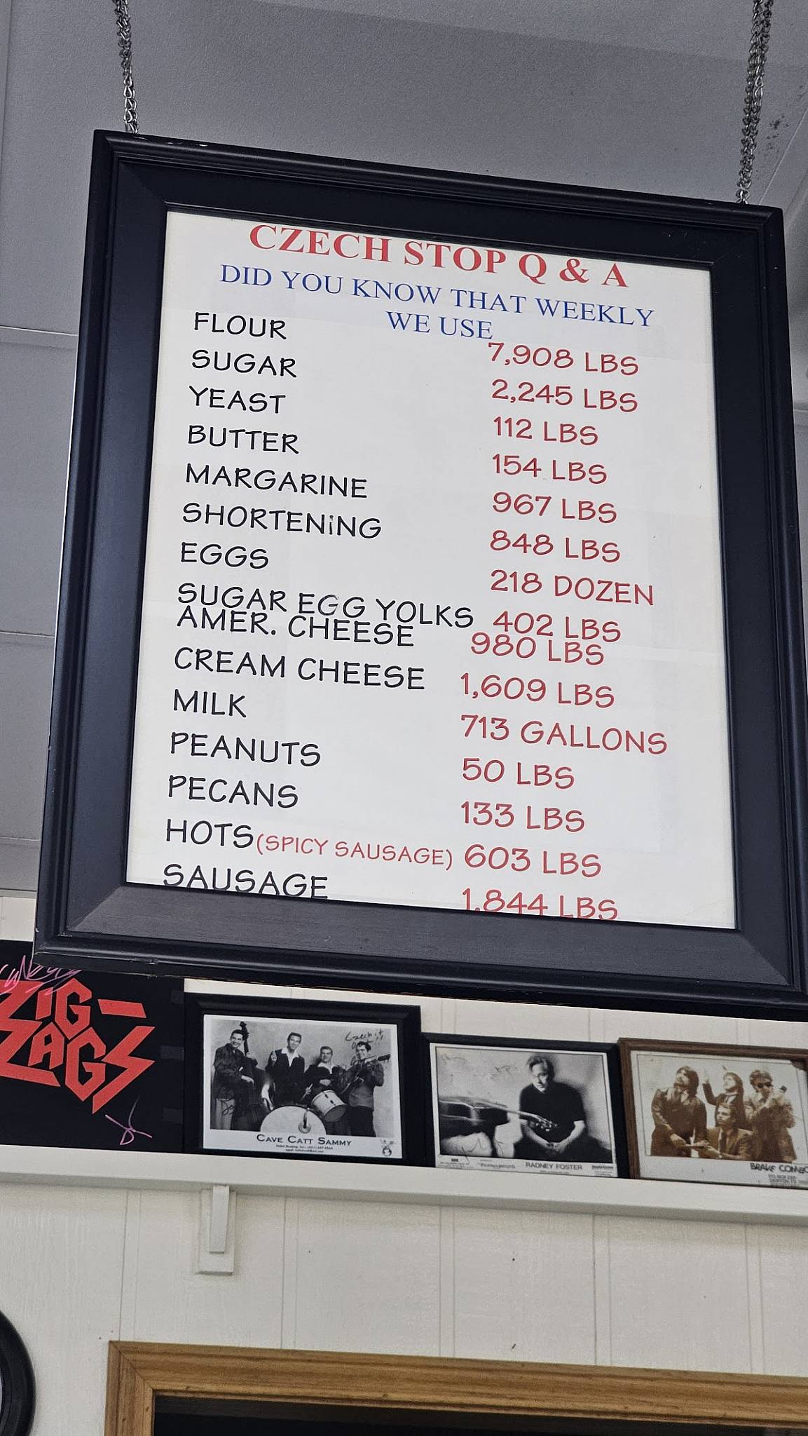 Menu at Czech Stop restaurant, West