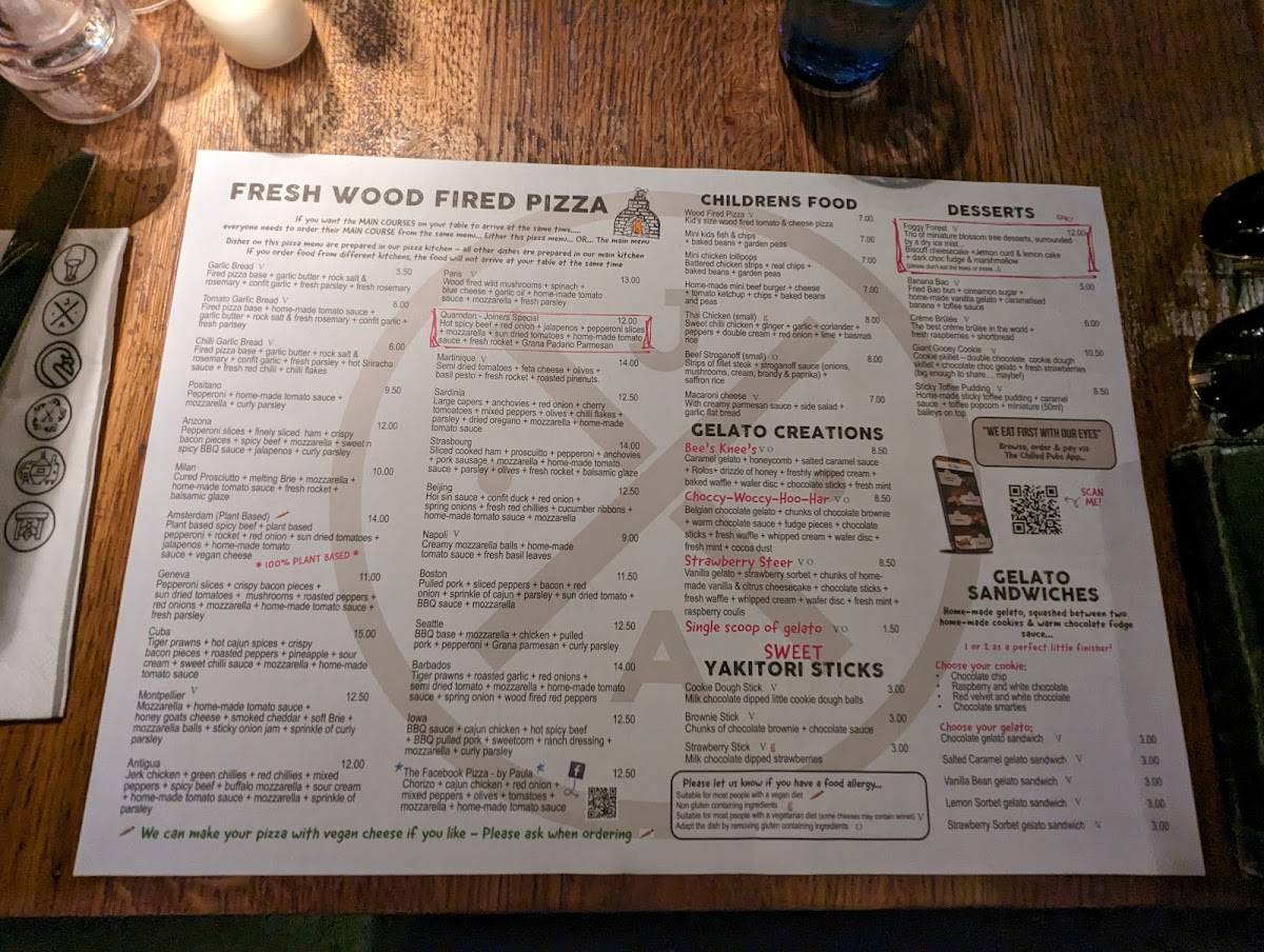 Menu at The Joiners Arms pub & bar, Derby