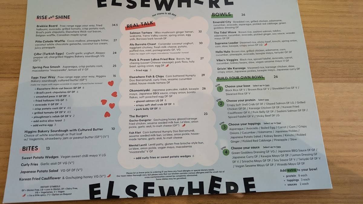 Menu at Elsewhere at SAM cafe, Shepparton
