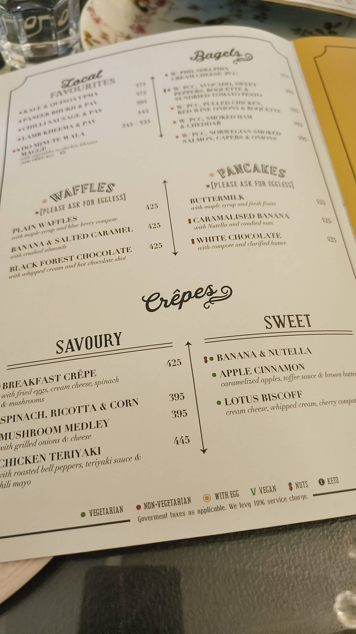 Menu at Fable cafe, Mumbai, Aashiyana Apartment