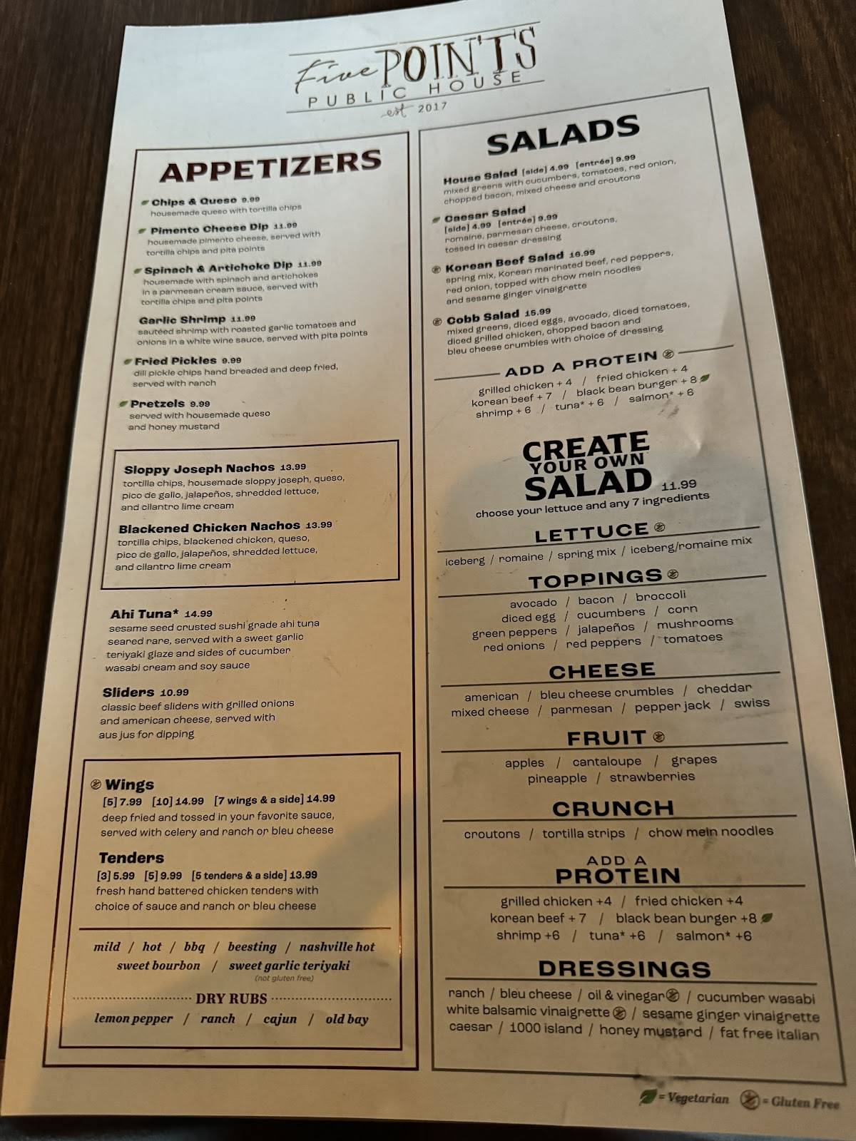 Menu at Five Points Public House, Albemarle
