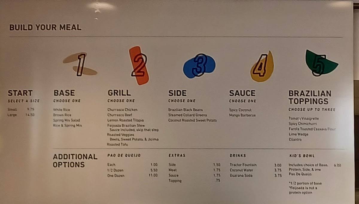 Menu at Five on Black restaurant, Great Falls