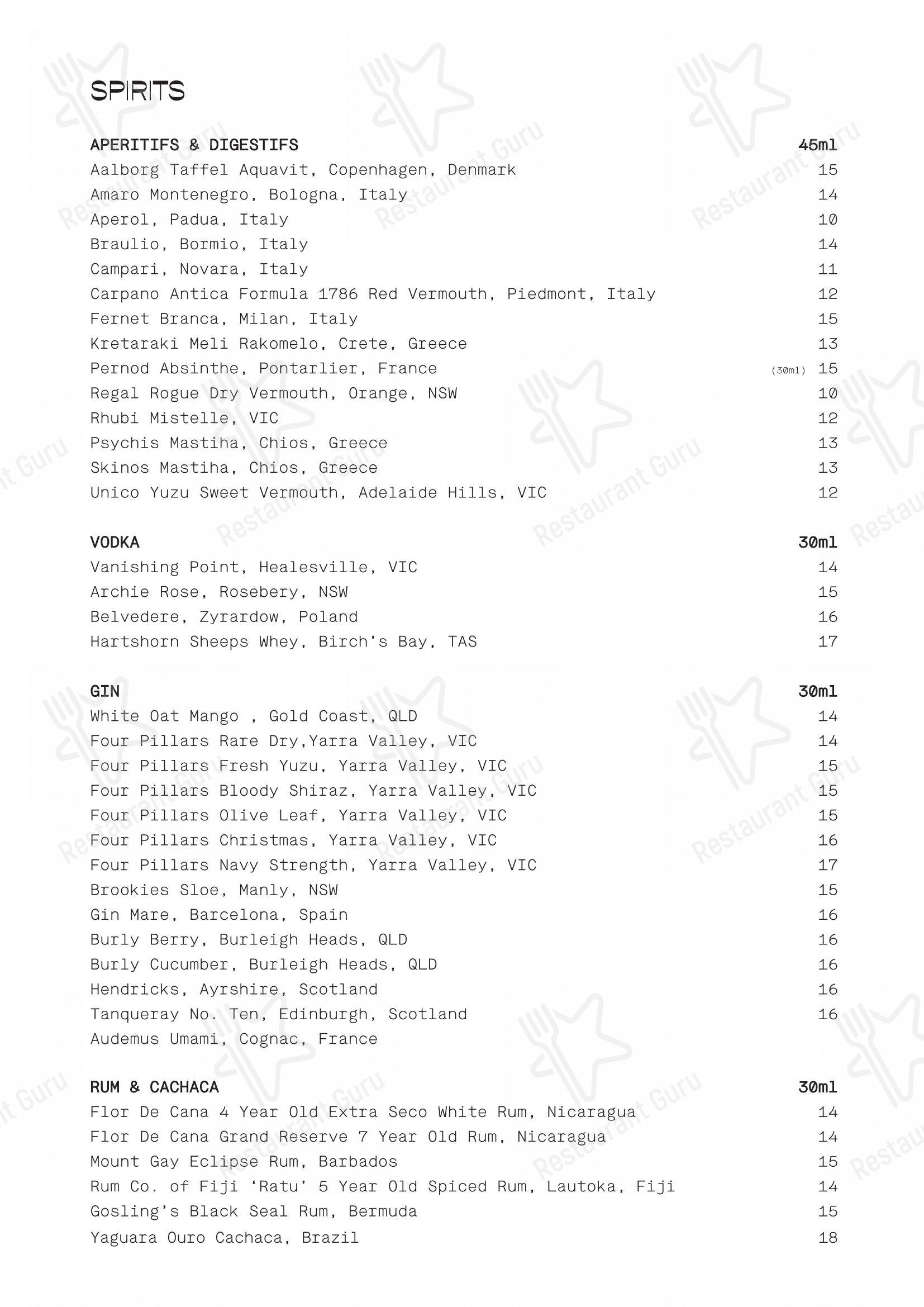 Menu at GRECA restaurant, Brisbane City