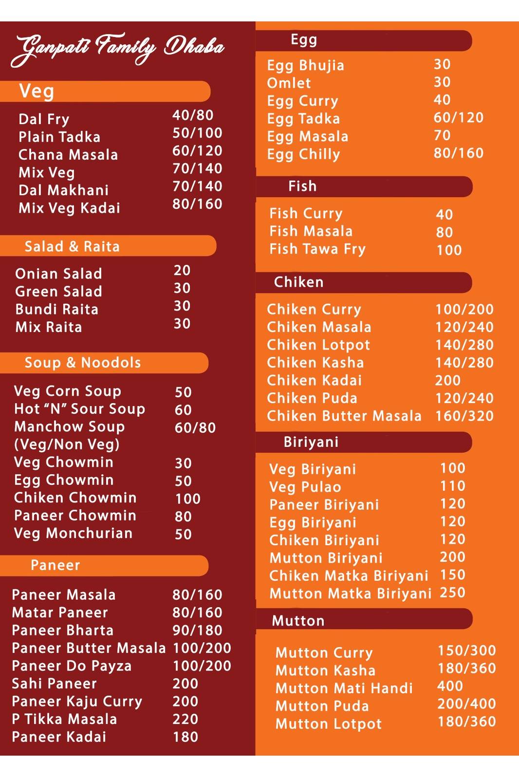 Menu at Ganpati Dhaba, India, near Dungaripada