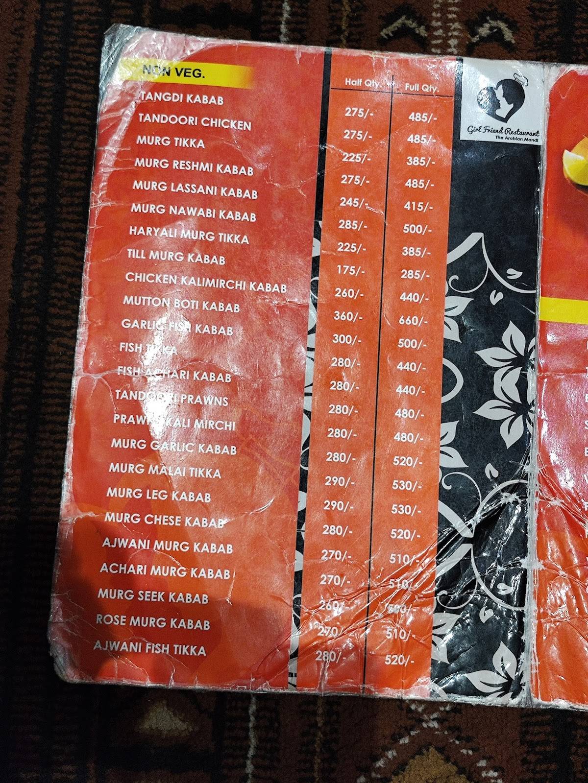 Menu at Girlfriend Mandi, Hyderabad, H no 1