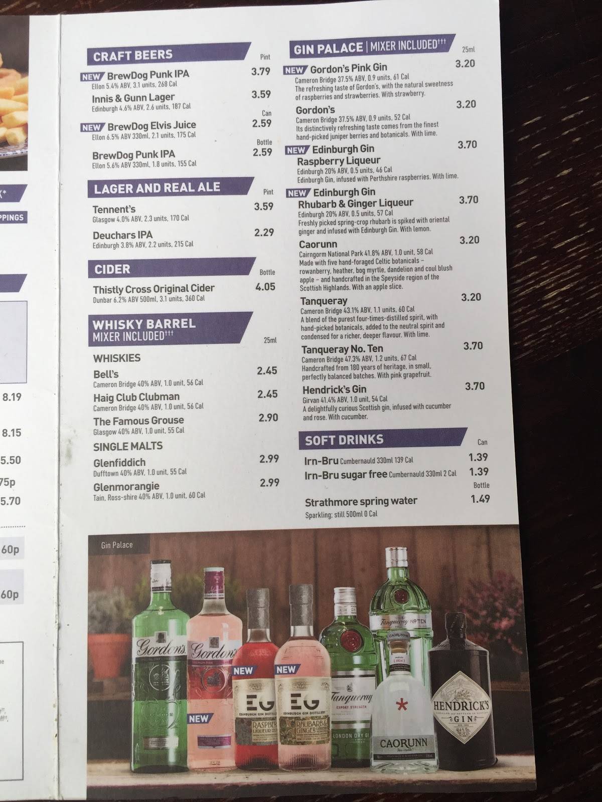 Menu at The Counting House - JD Wetherspoon pub & bar, Glasgow