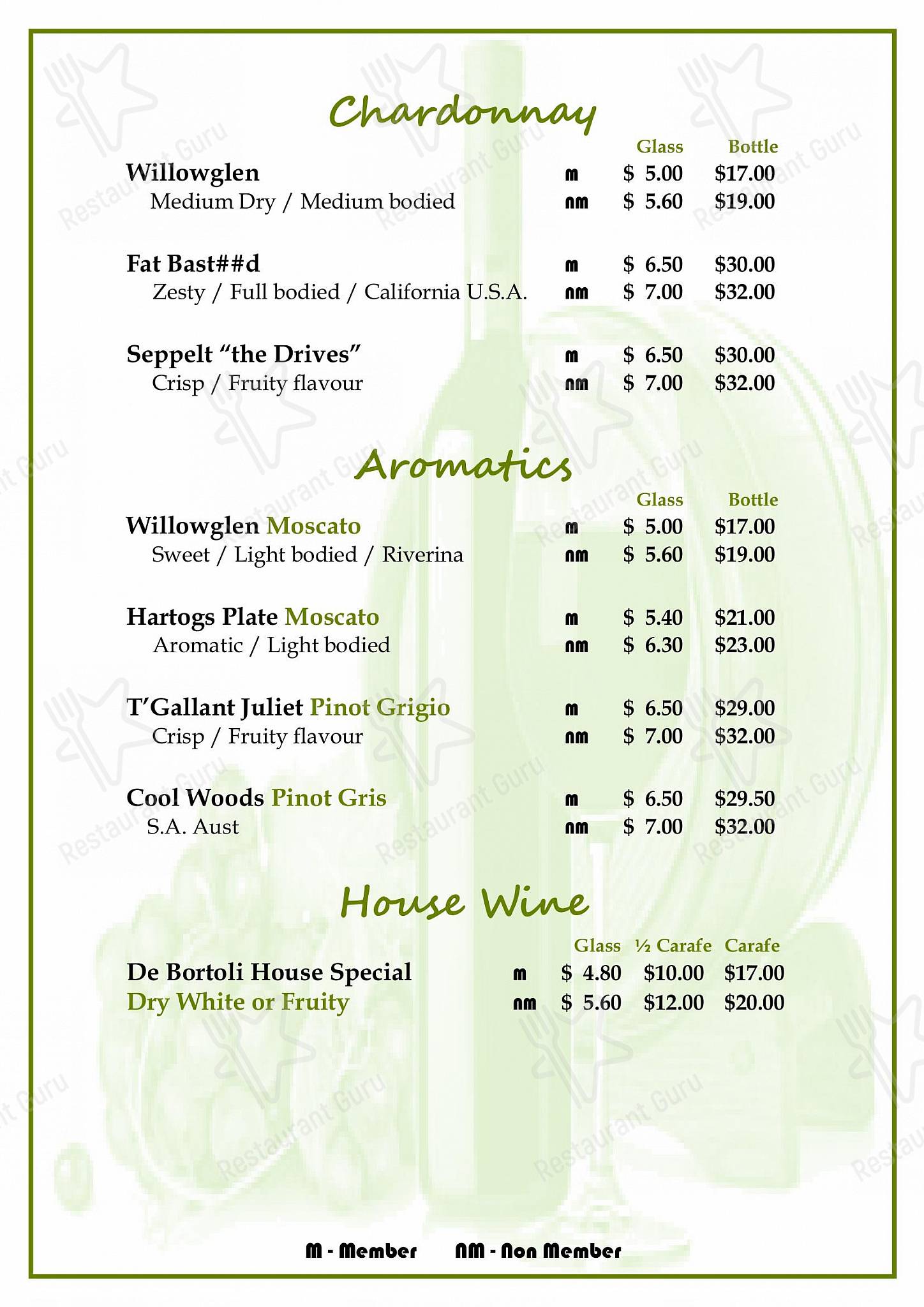 Menu at Greensborough RSL pub & bar, Greensborough