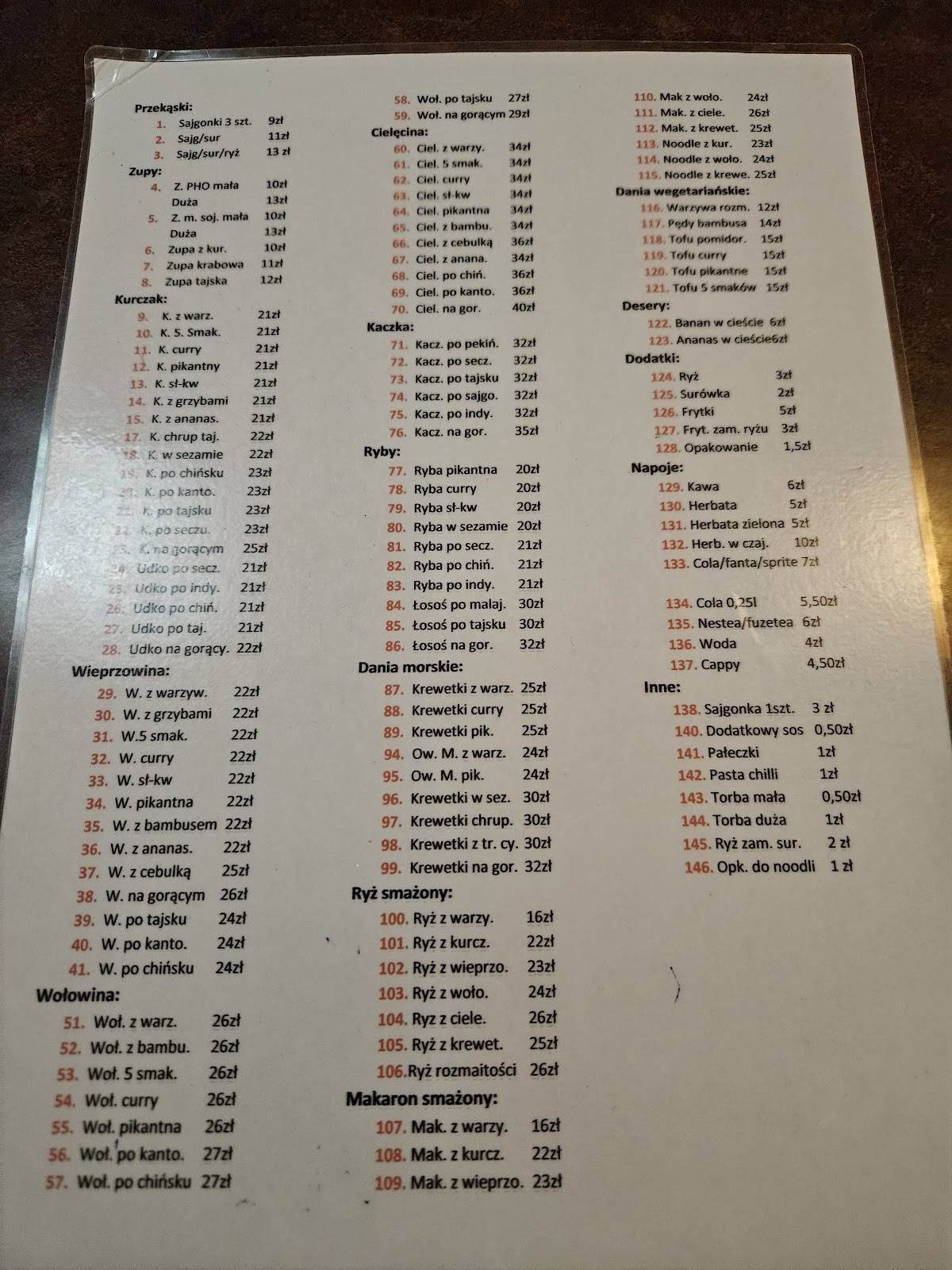 Menu at Ha Noi restaurant, Olkusz