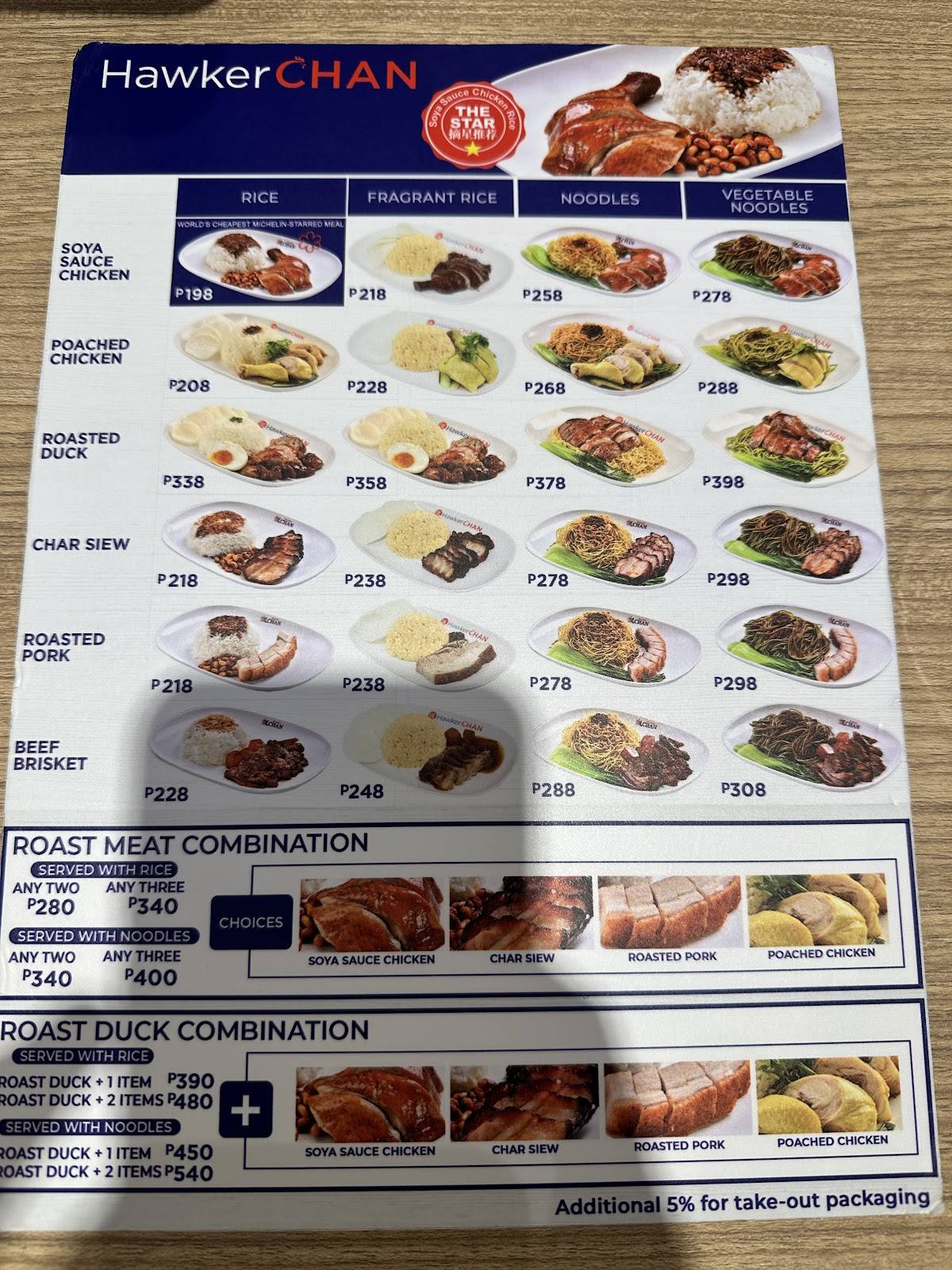 Menu at Hawker Chan Trinoma restaurant, Quezon City