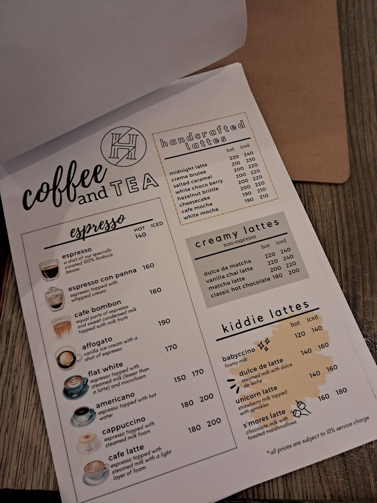 Menu at High Grounds Café cafe, Quezon City
