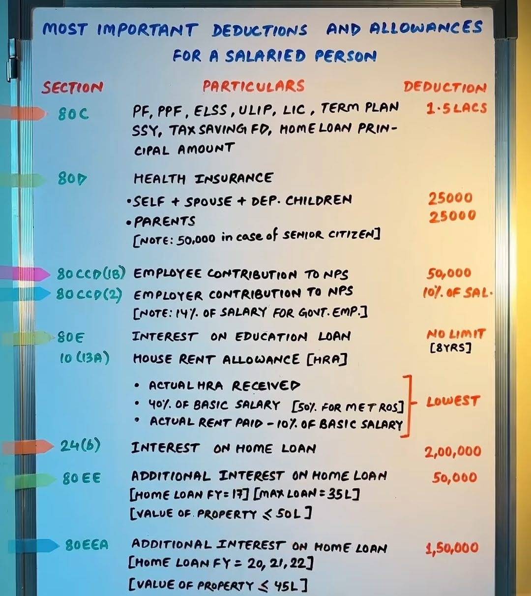 Menu at ASF - Ancient Stone Flames BBQ & Grill Gachibowli, Hyderabad ...