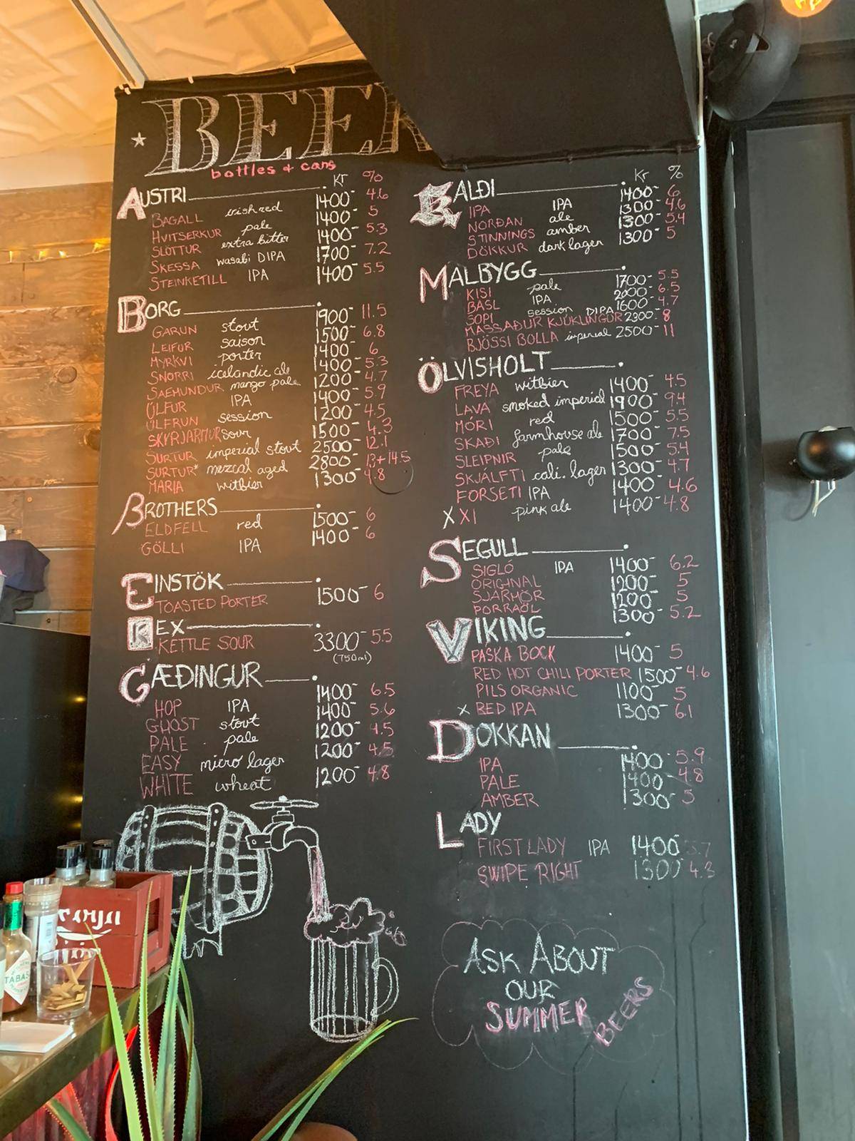 Menu at Icelandic Street Food restaurant, Reykjavík, Lækjargata 8