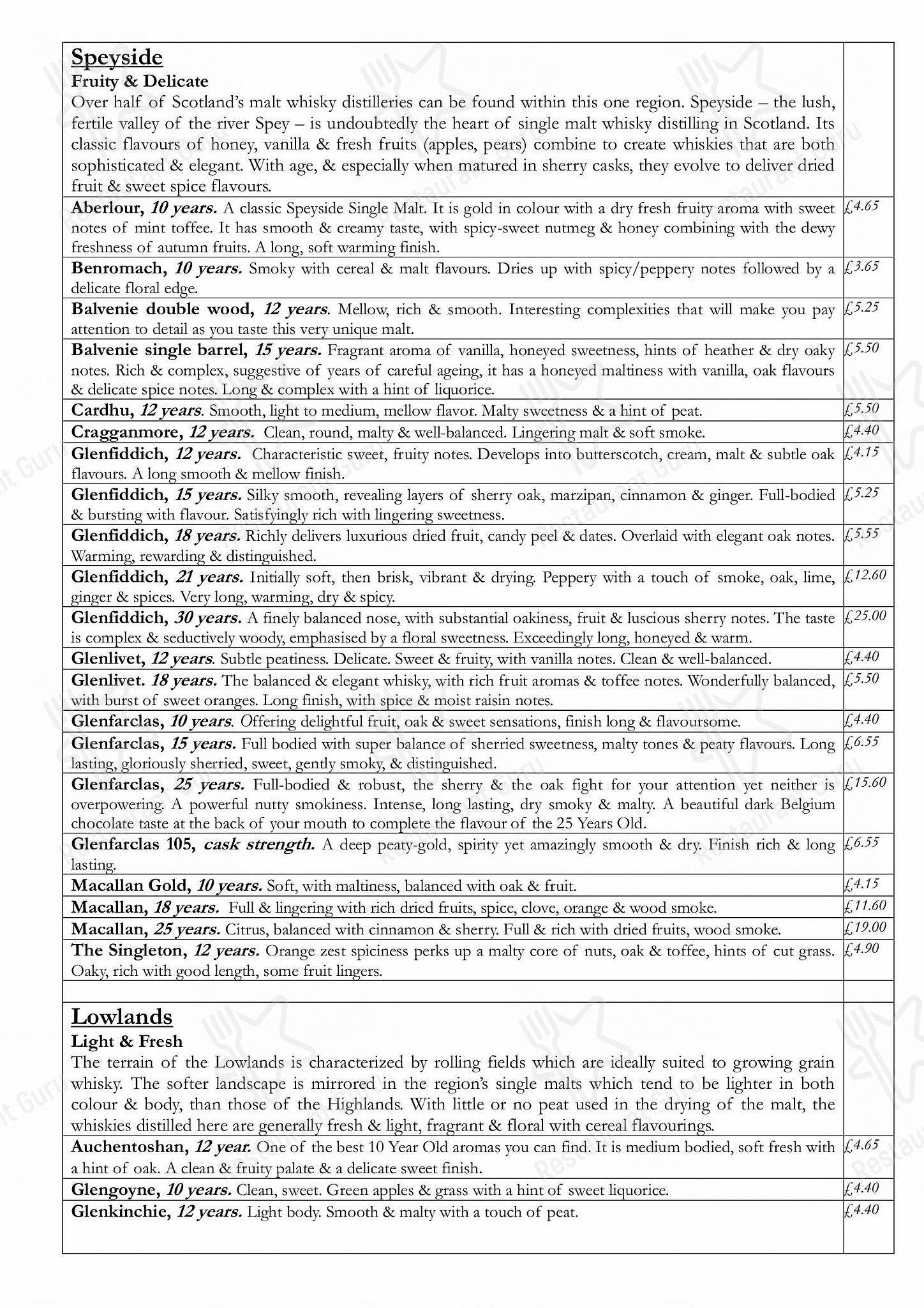 Menu at Kingsmills Hotel restaurant, Inverness
