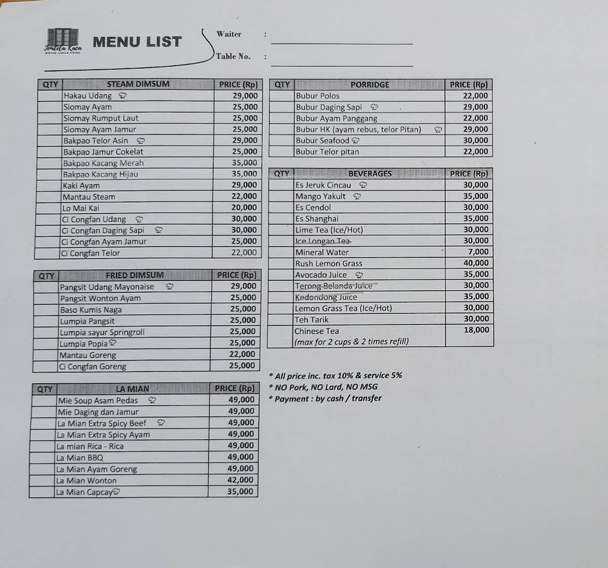 Carta del restaurante Jendela Kaca Bogor, Bogor