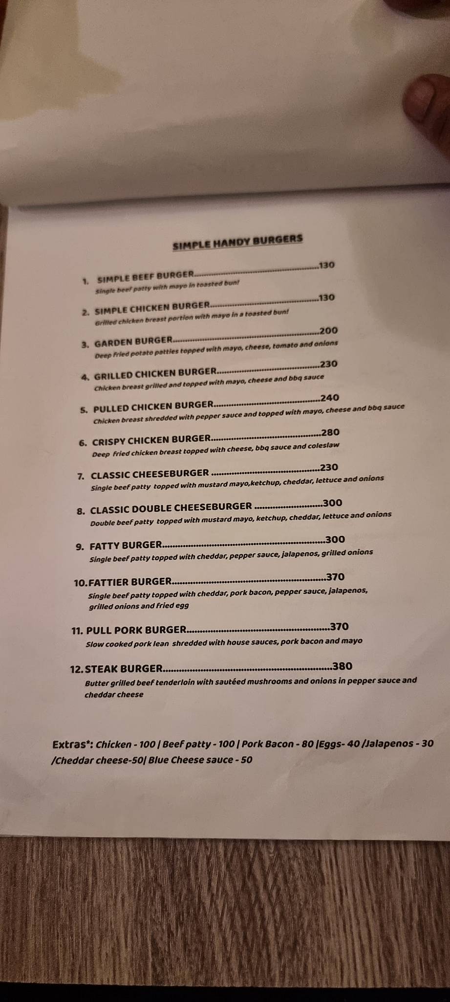 Menu at GRILL LAB, Kochi