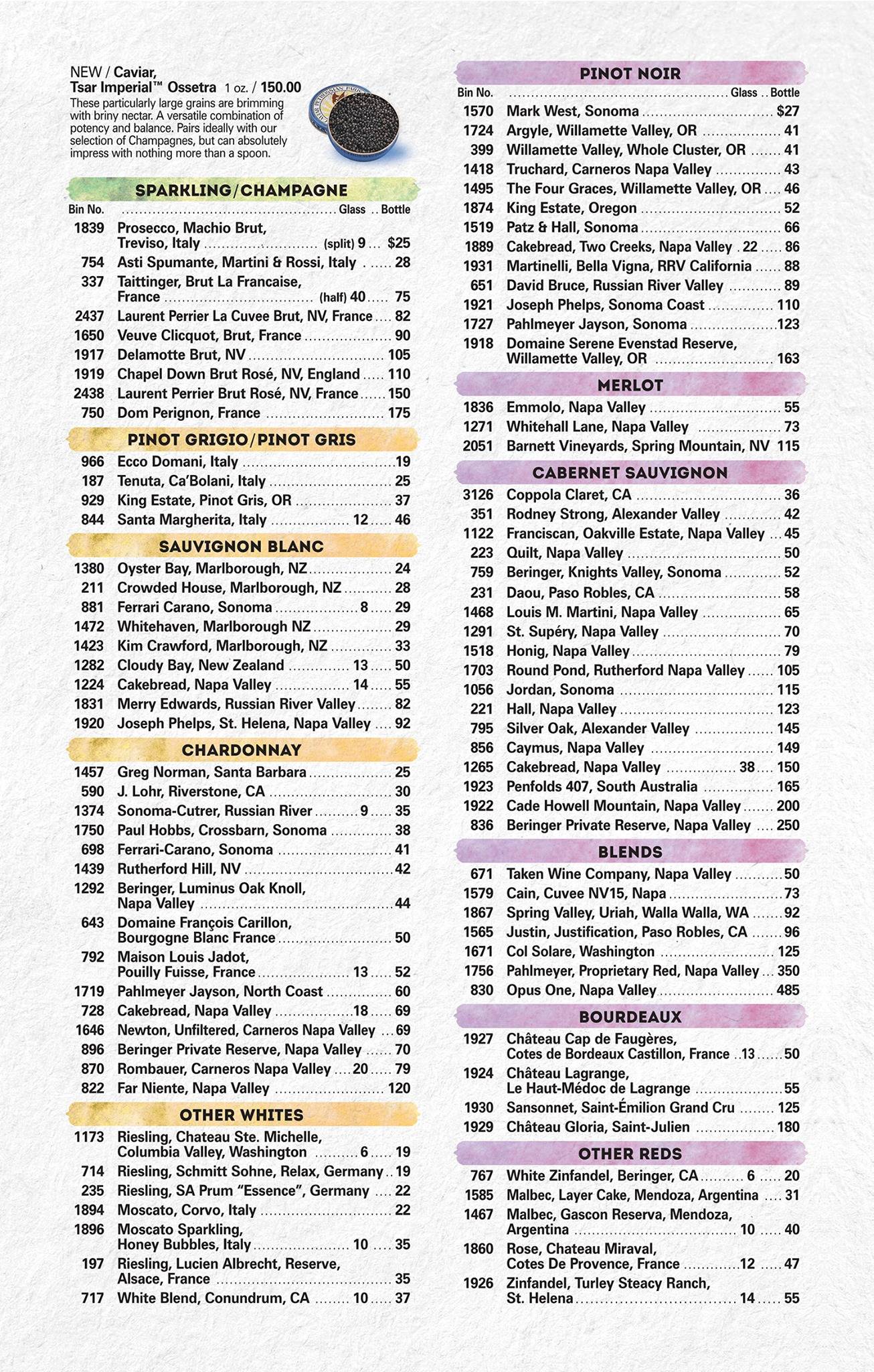Menu at Capt. Anderson's Restaurant, Panama City Beach