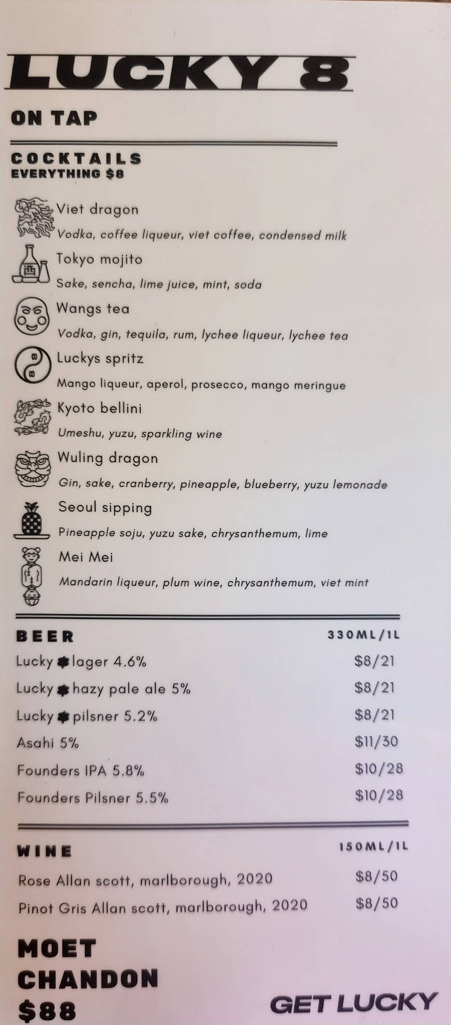 Menu at Lucky 8 restaurant, Auckland