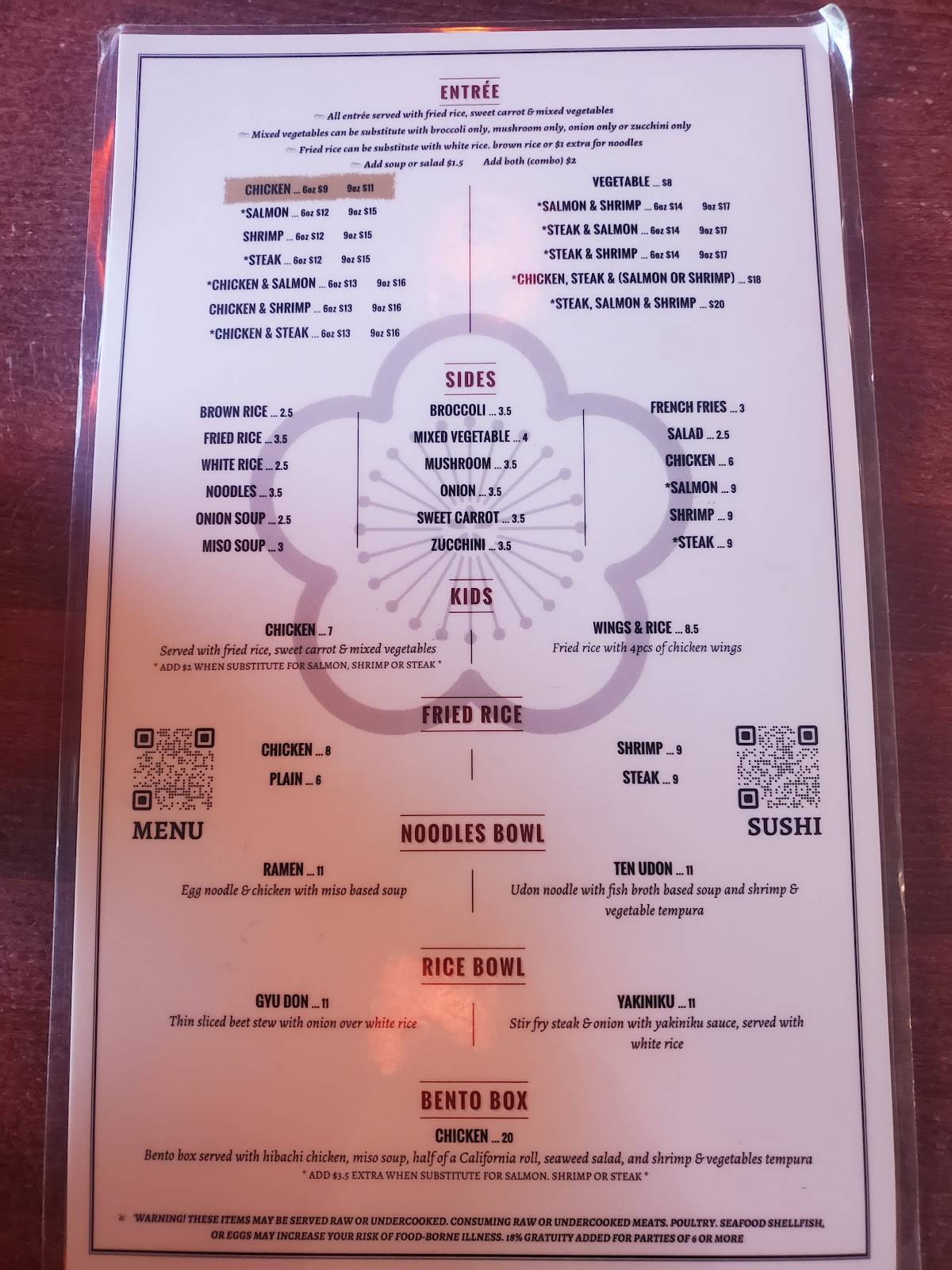 Menu at MAI Japanese Restaurant, Charlotte, Ayrsley Town Blvd