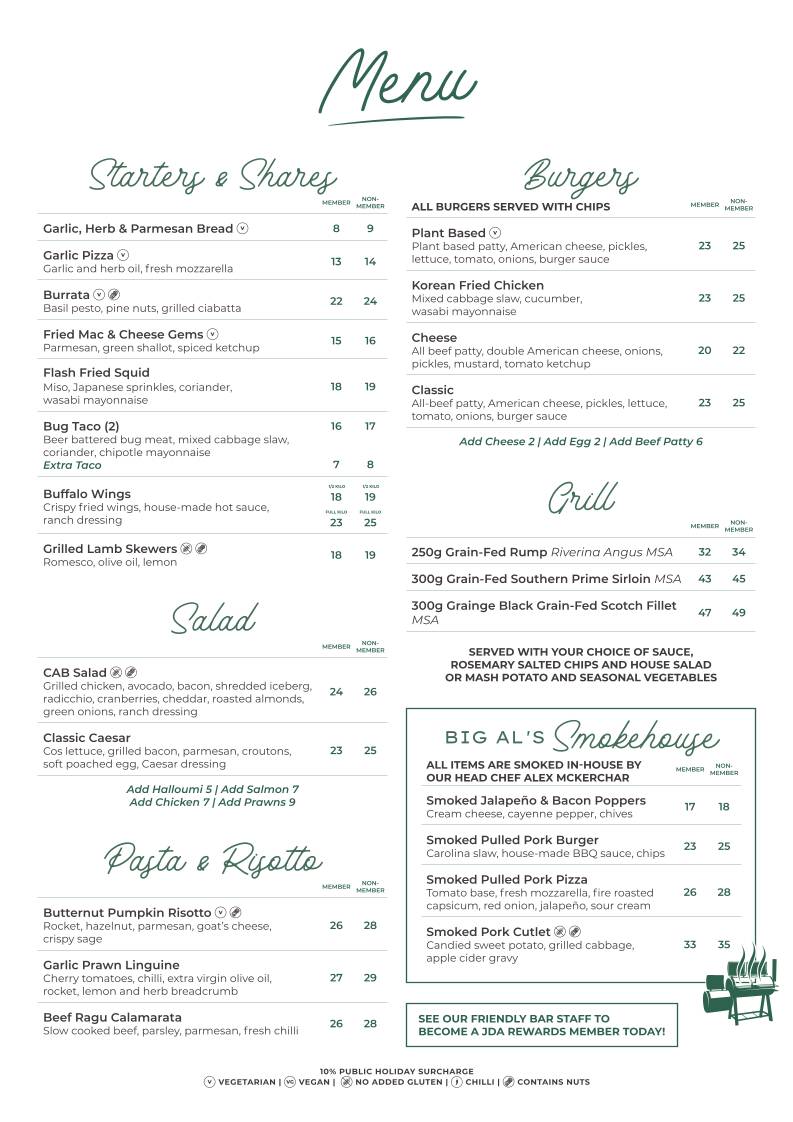 Menu at Mermaid Beach Tavern restaurant, Mermaid Beach