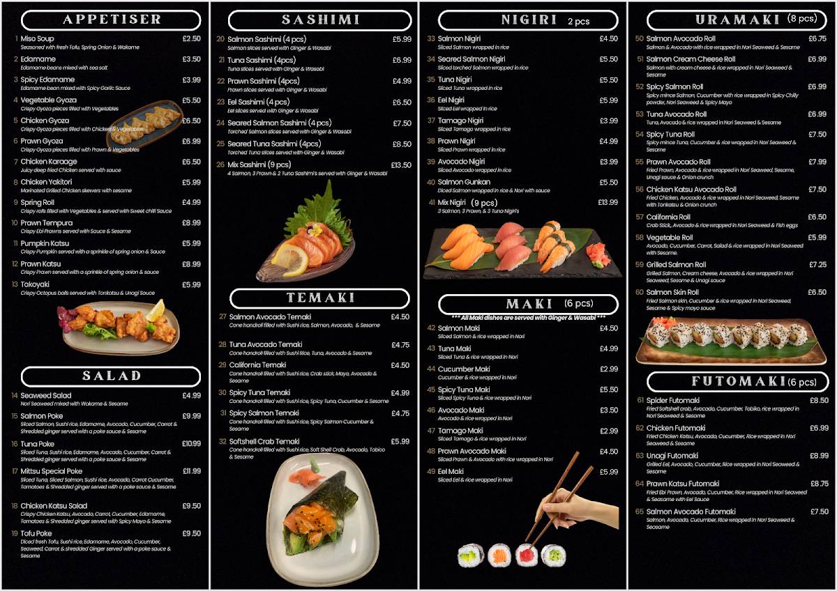Menu at mittsu sushi restaurant, Canterbury