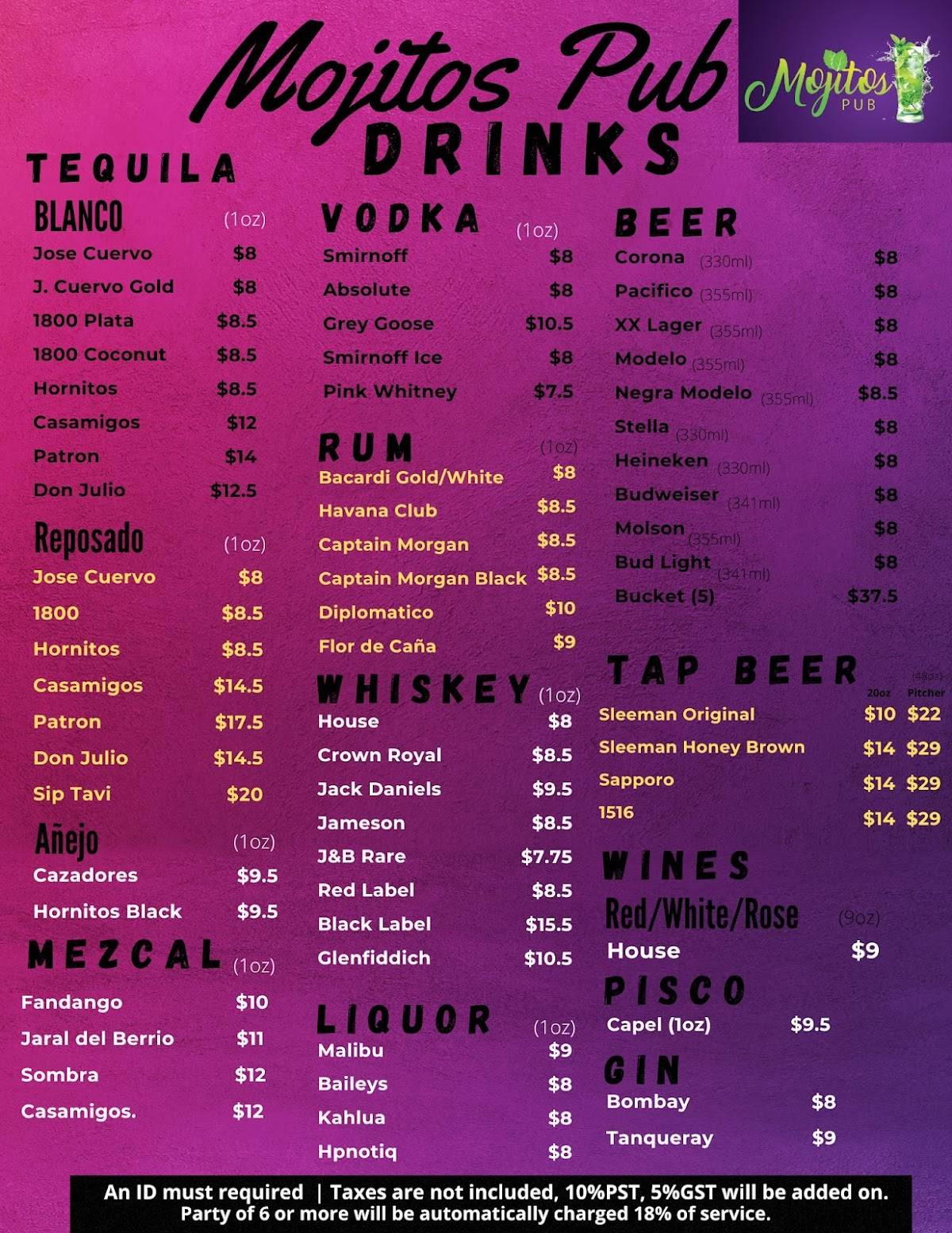 Menu at Mojitos Pub, Surrey
