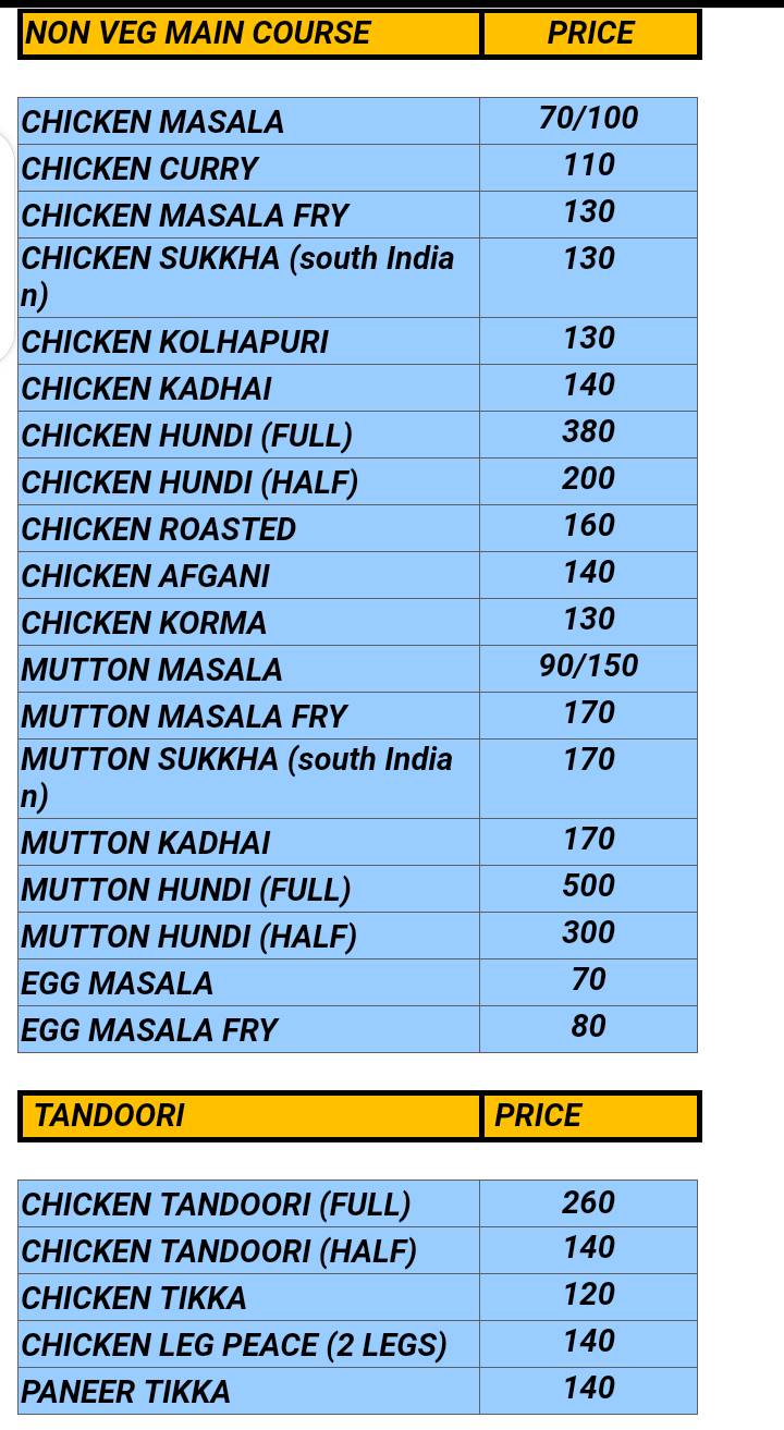 Menu at New Navaratna Hotel & Family Restaurant, India