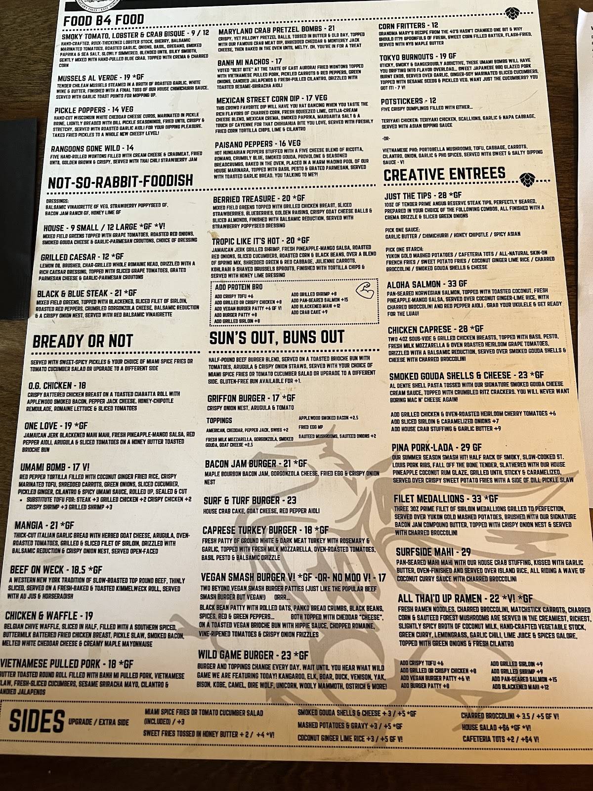 Menu at The Griffon Gastropub, Niagara Falls