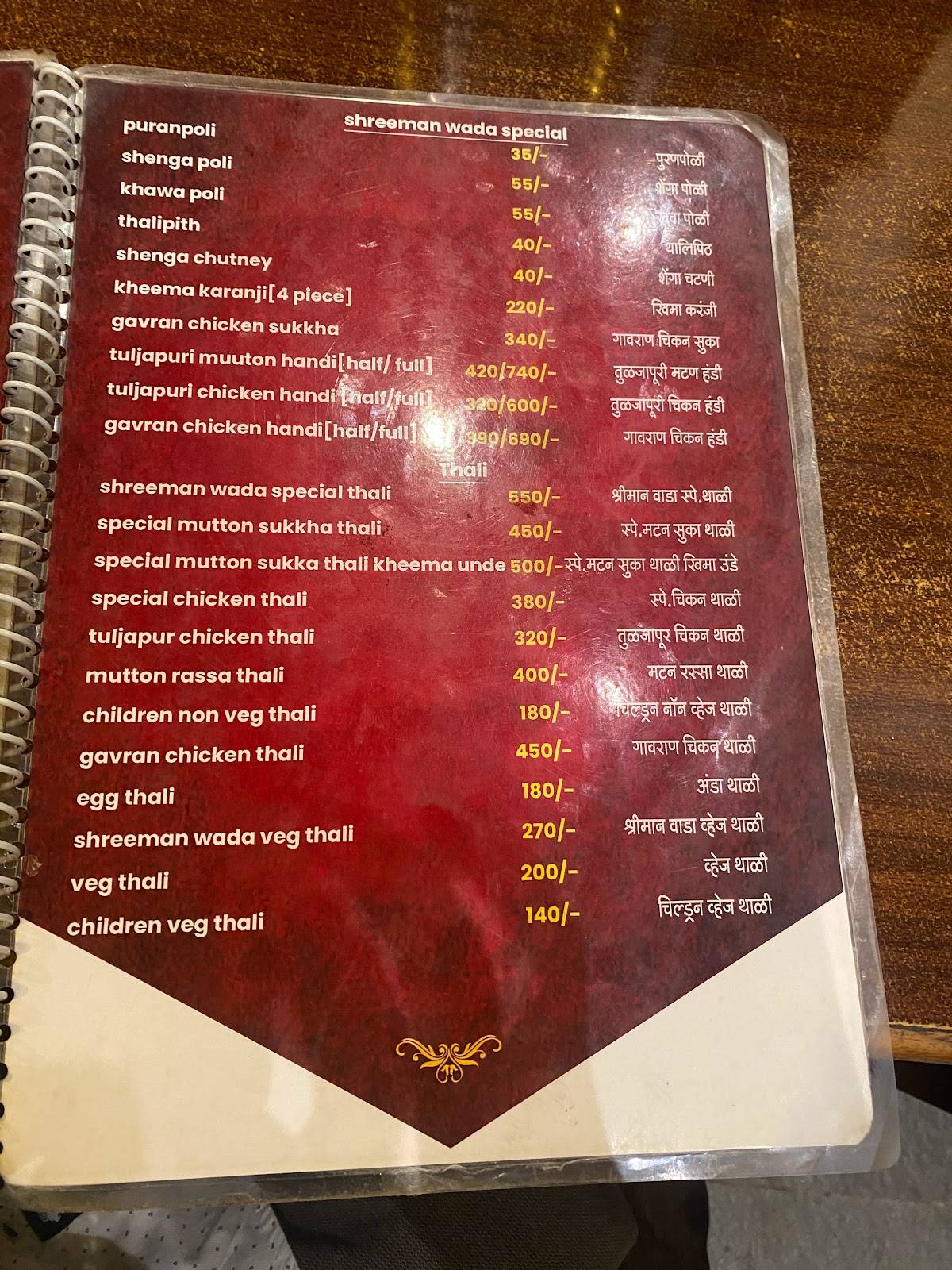 Menu at Patil Wada, India, Solapur - Tuljapur Rd