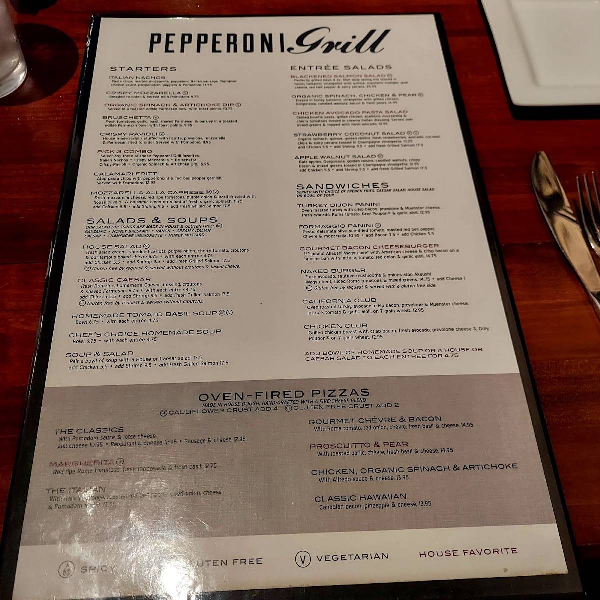 Menu at Pepperoni Grill - Memorial Rd pub & bar, Oklahoma City