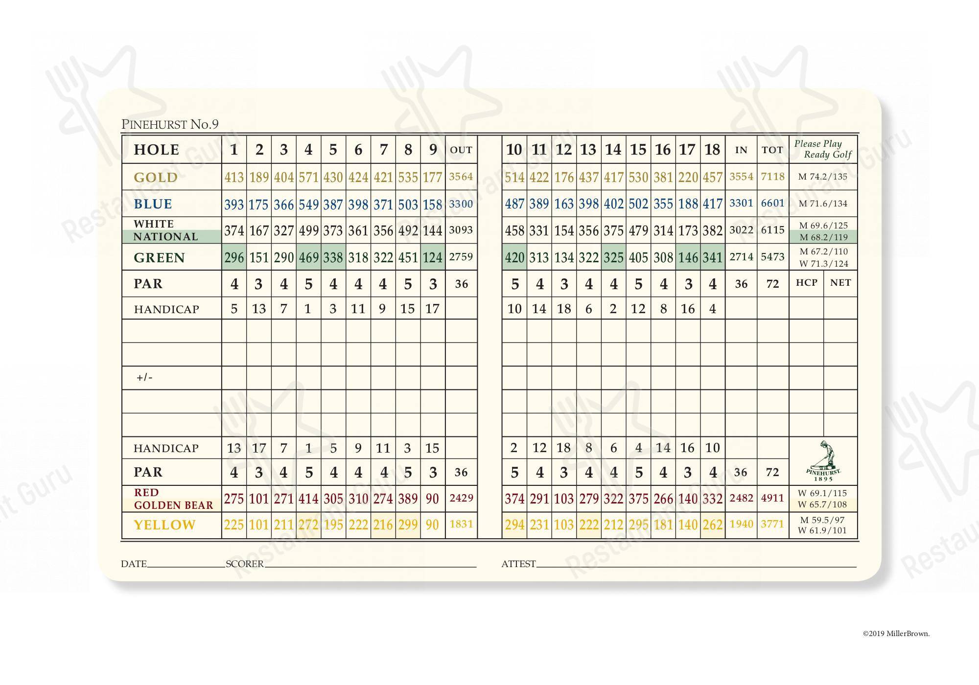 Menu at Pinehurst No. 9 restaurant, Pinehurst