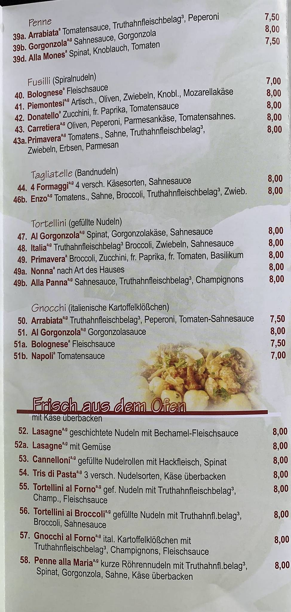 Speisekarte von Pizzeria Funghi 7, Oberhausen, Dieningstraße 58