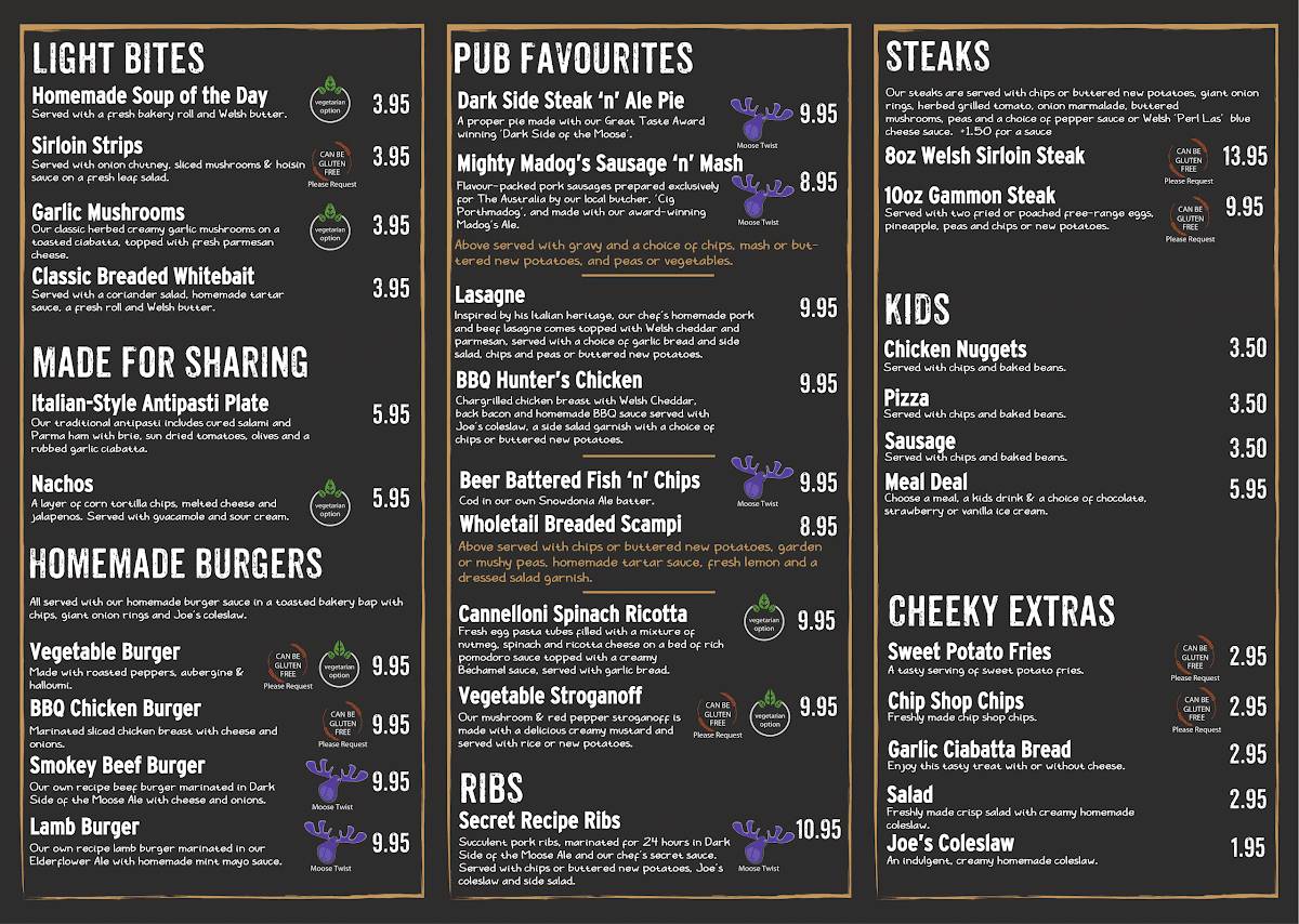 Menu at The Australia pub & bar, Porthmadog