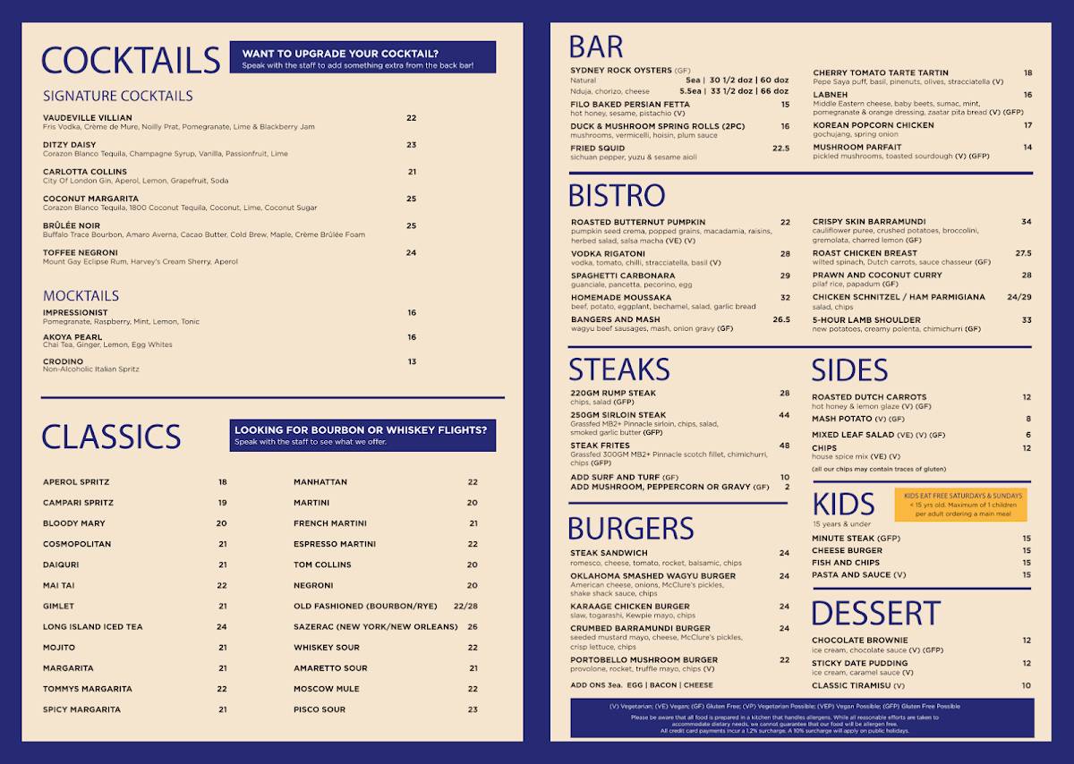 Menu at Potts Point Hotel pub & bar, Potts Point