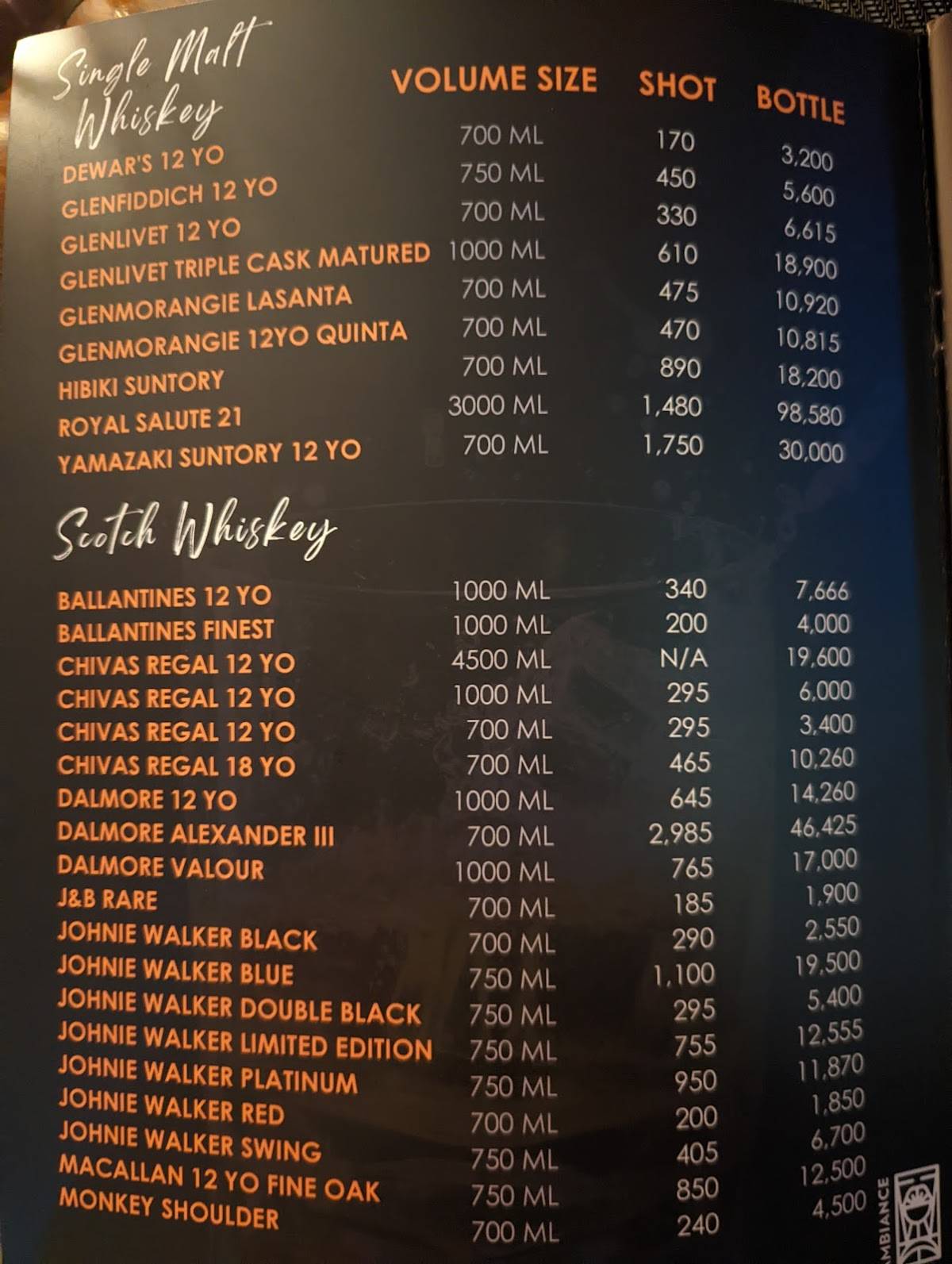 Menu at Ambiance Bar & Restaurant, Cebu City