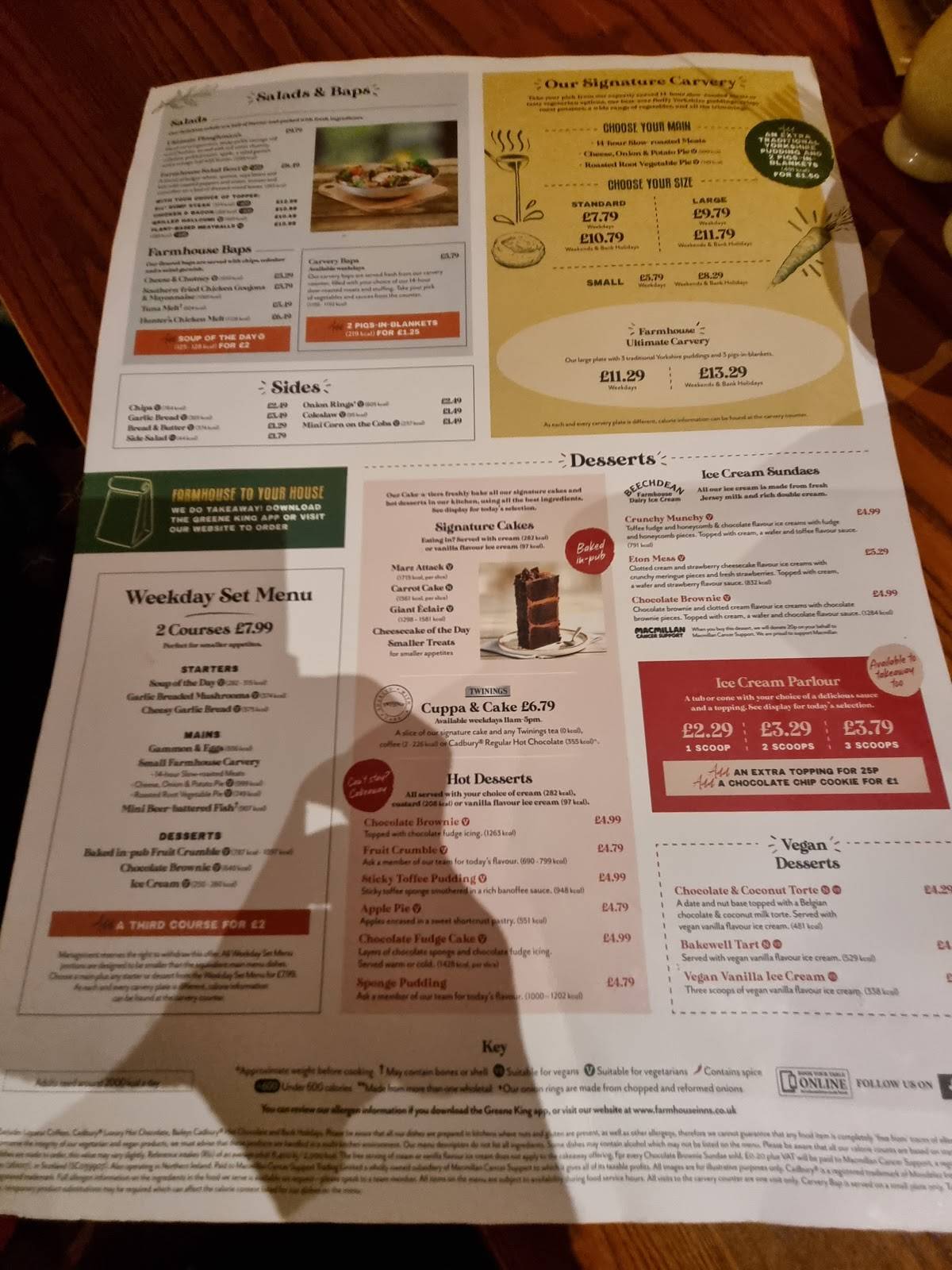 Menu at Cherry Tree Farm - Farmhouse Inns pub & bar, Derby