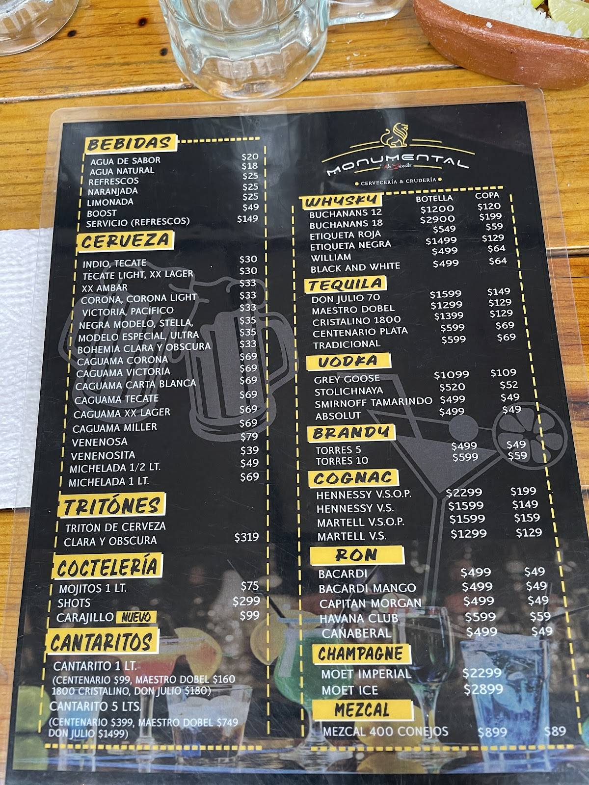 Carta del pub y bar Monumental Cervecería & Cruderia, Morelia