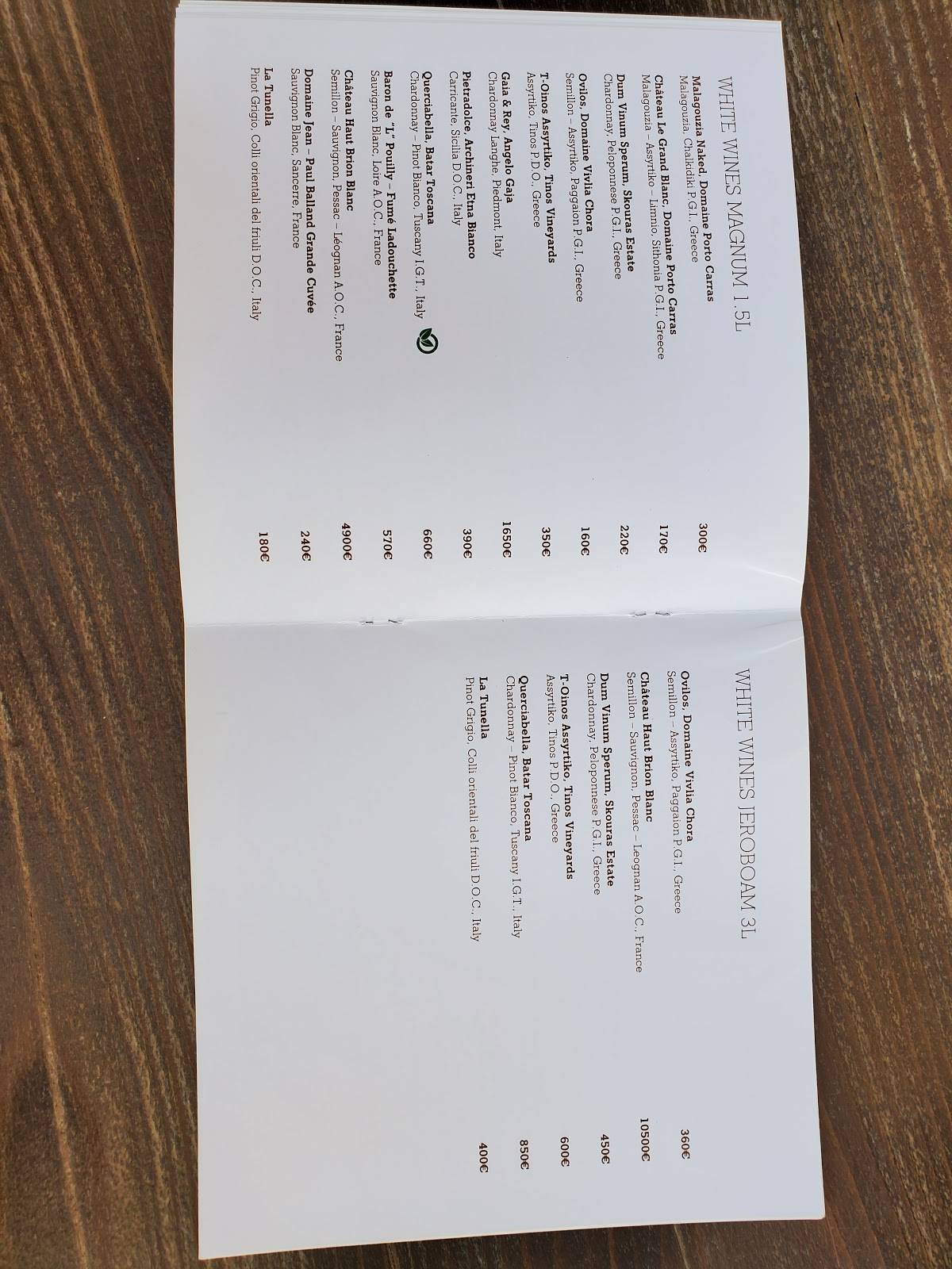 Menu at Principote Mykonos, Mikonos