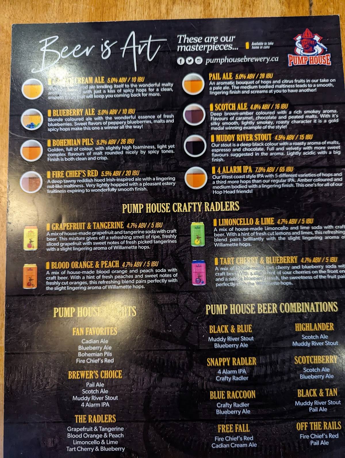 Menu at Pump House - Brewpub & Restaurant, Moncton
