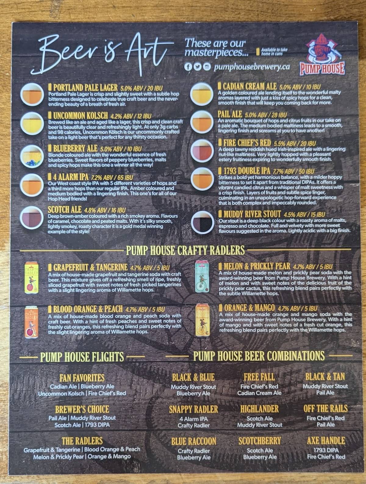Menu at Pump House - Brewpub & Restaurant, Moncton