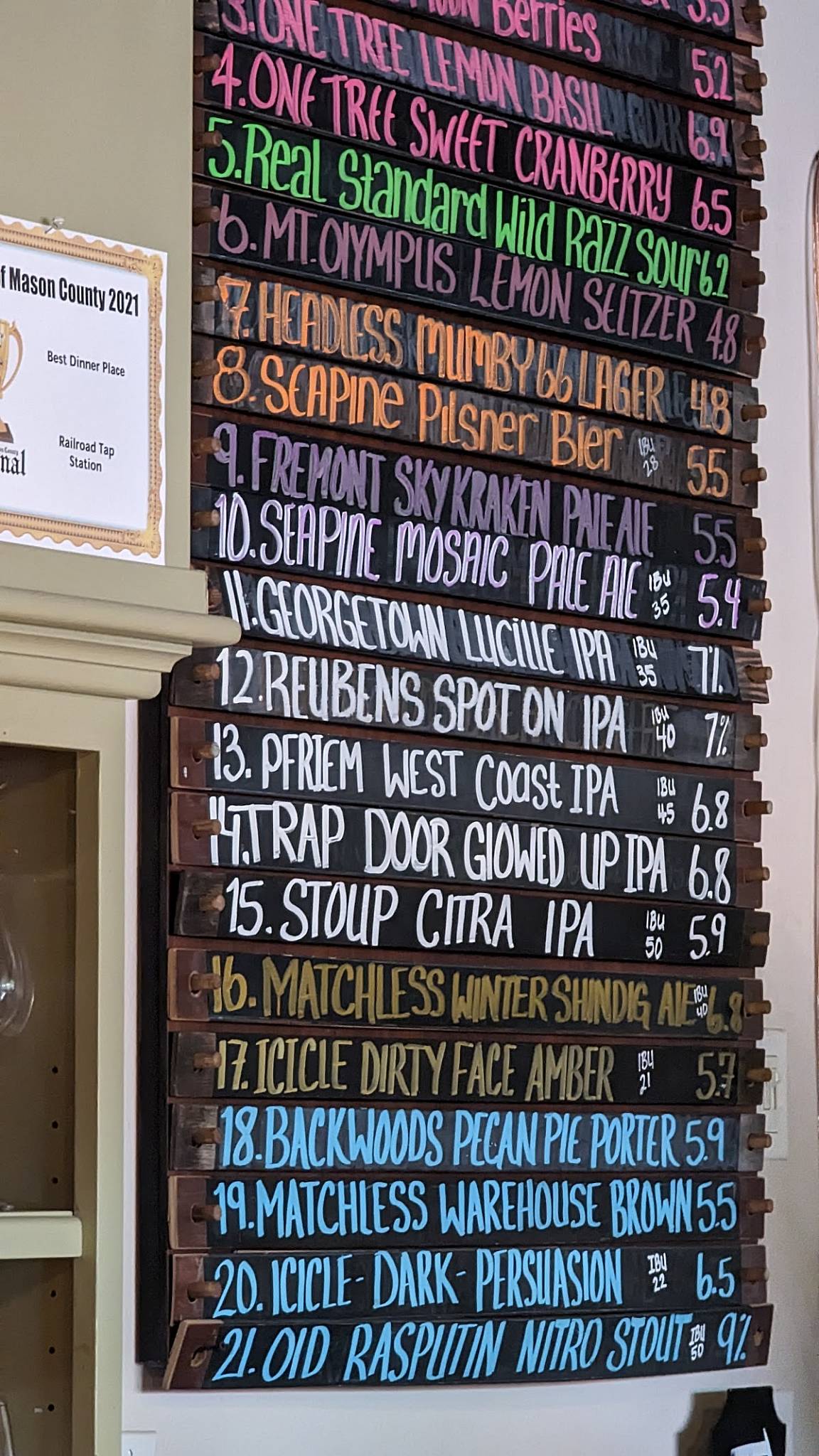 Menu at Railroad Tap Station pub & bar, Shelton