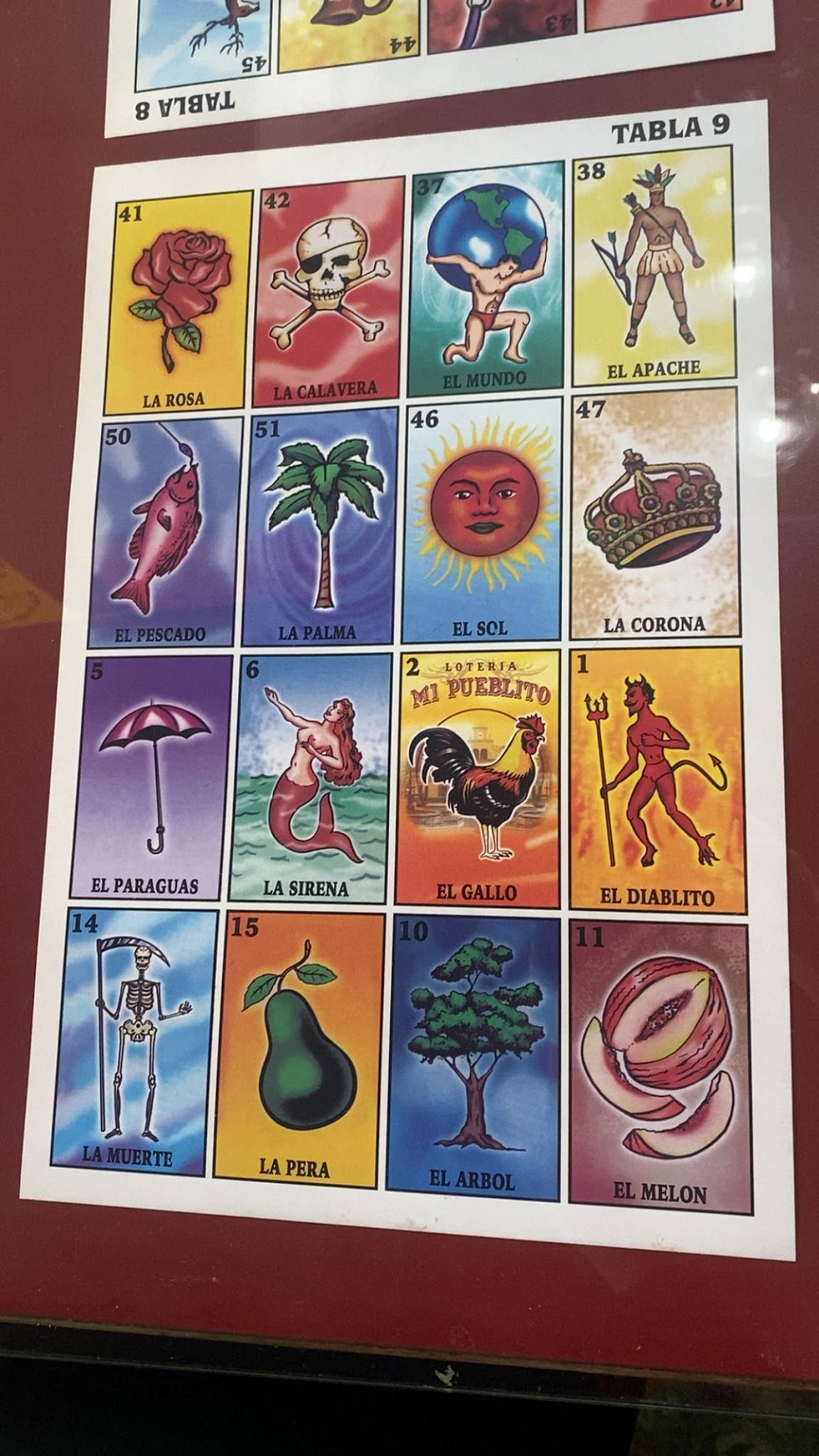 Menu at El Taco Loco restaurant, Port Angeles
