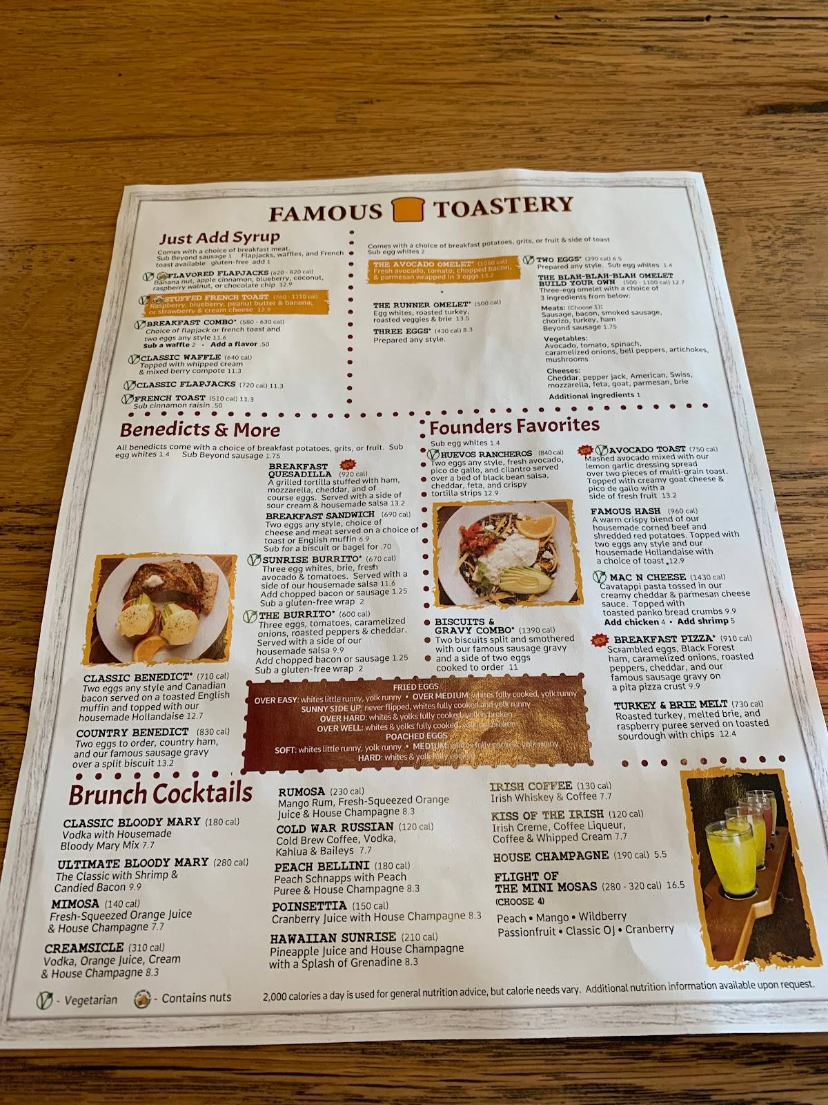 Menu at Famous Toastery Blowing Rock restaurant, Blowing Rock