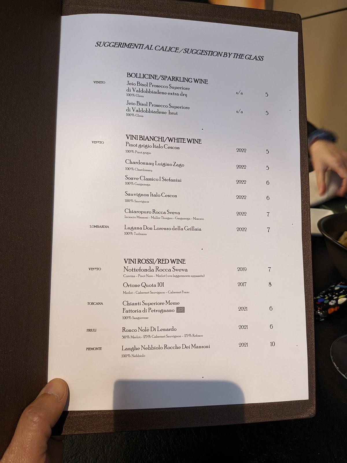 Menu at Impronta Restaurant Venice, Venice