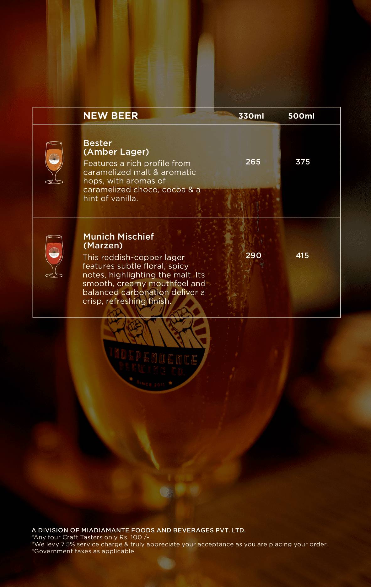 Menu at Independence Brewing Company - Kalyani Nagar, Pune, 16/1