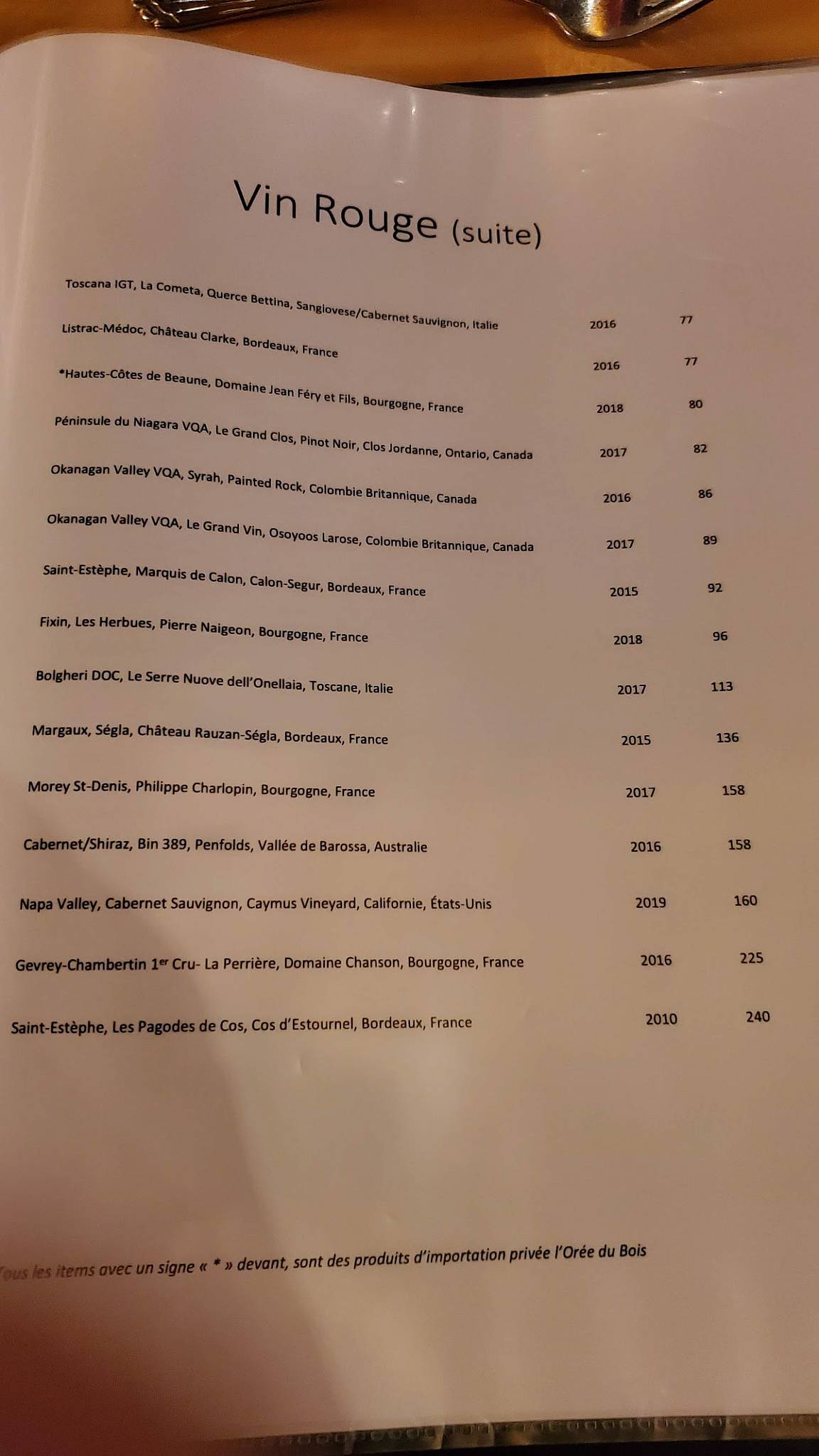 Menu au L'Orée du Bois restaurant, Chelsea
