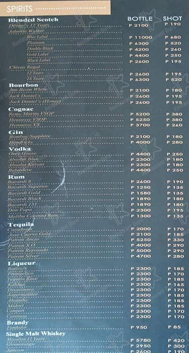 Menu at Locavore BGC restaurant, Taguig, Forbes Town Center
