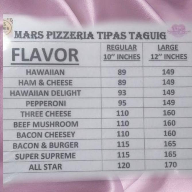 Menu at MARS PIZZERIA TIPAS TAGUIG, Antipolo
