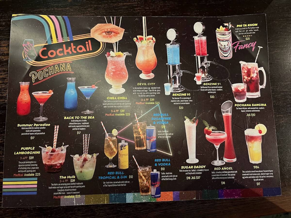Menu at Pochana restaurant, Brisbane City