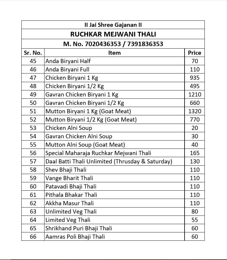 Menu at Ruchkar Mejwani Thali, Pune