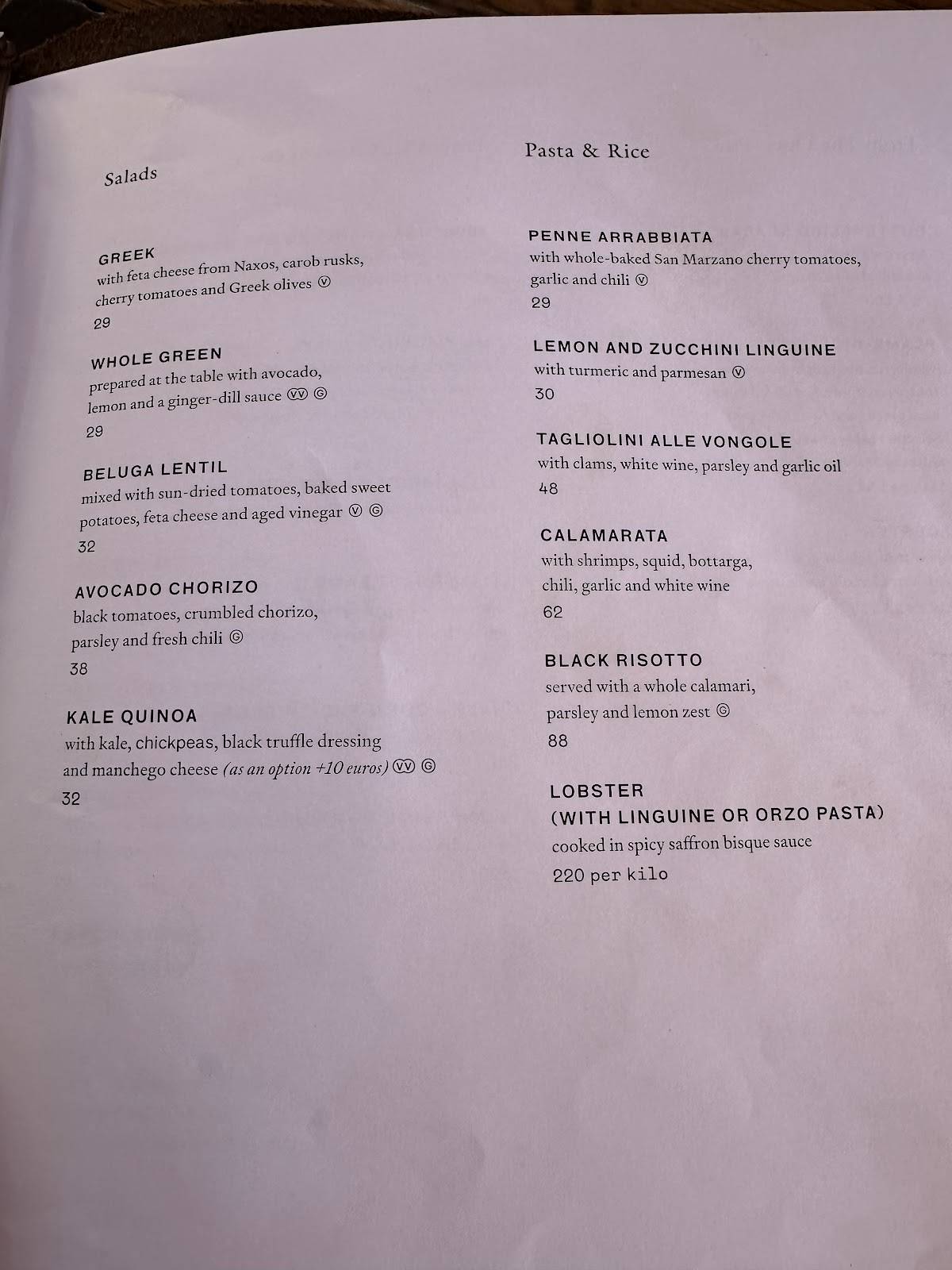 Menu at Scorpios, Mikonos